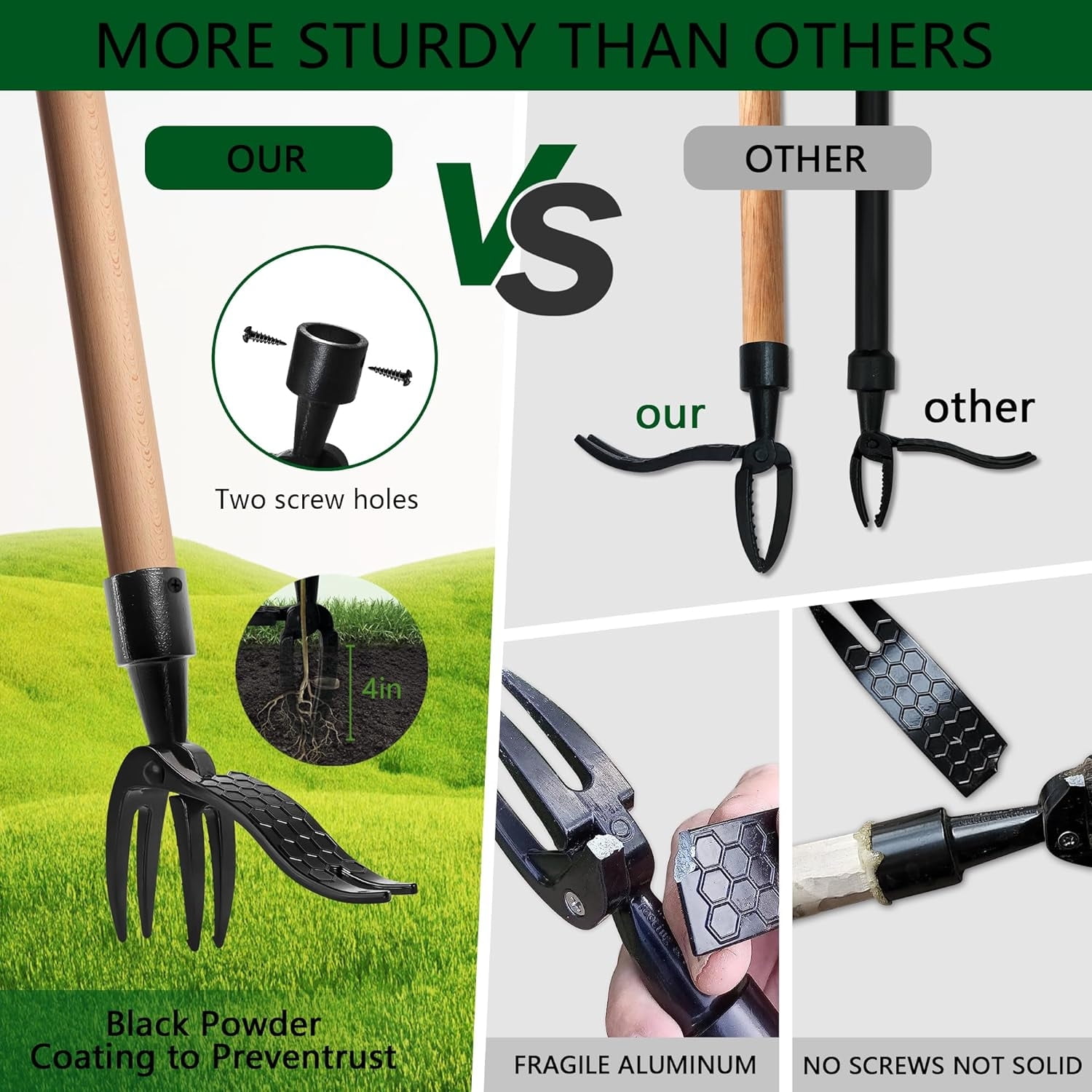 Efficient Manual Weed Remover Tool with 4-Claw Design for Outdoor ...