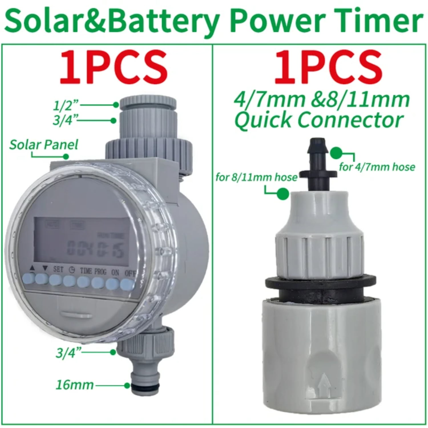 Efficient and Innovative Eco-Friendly Solar-Powered Drip Irrigation ...