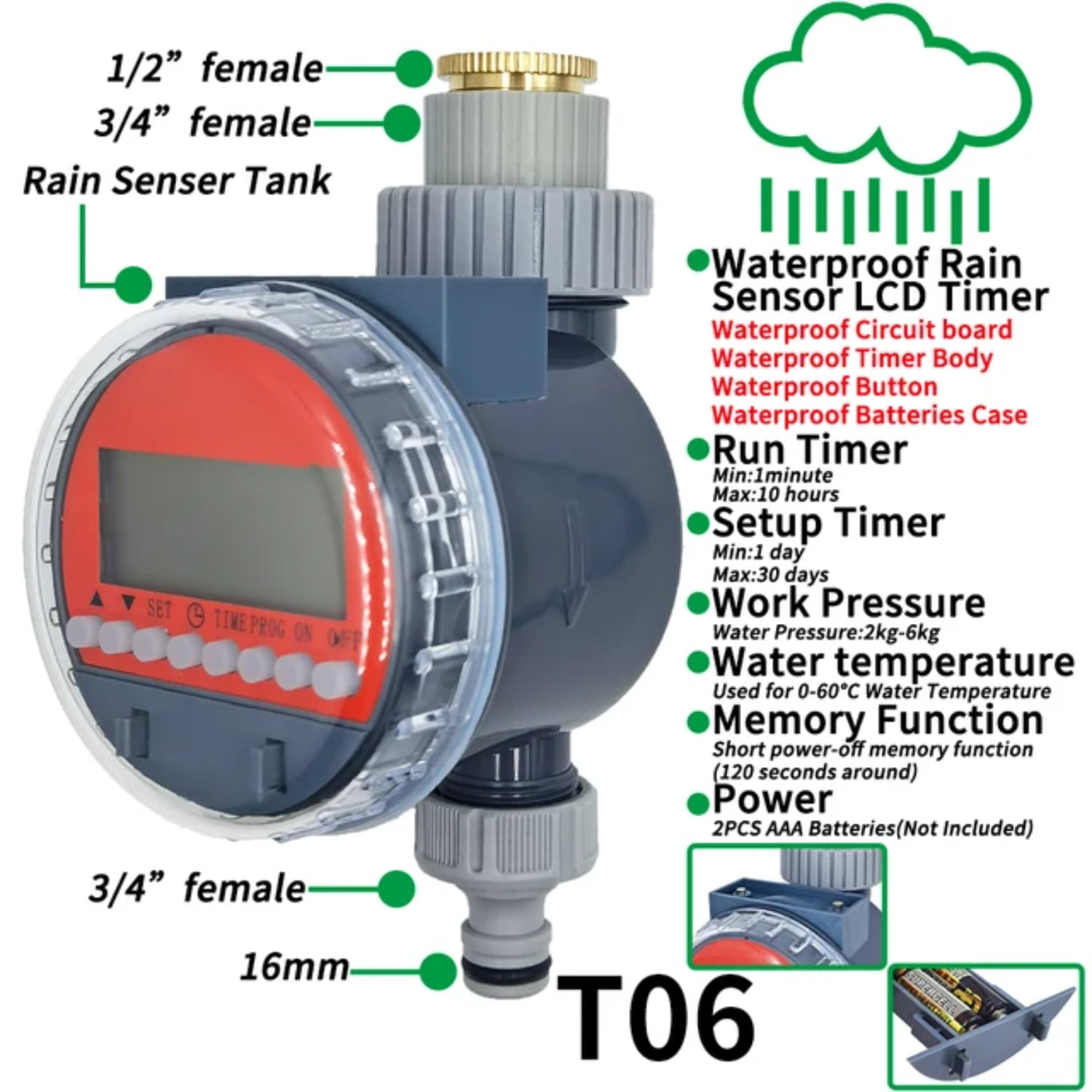 Efficient and Innovative Eco-Friendly Solar-Powered Drip Irrigation ...
