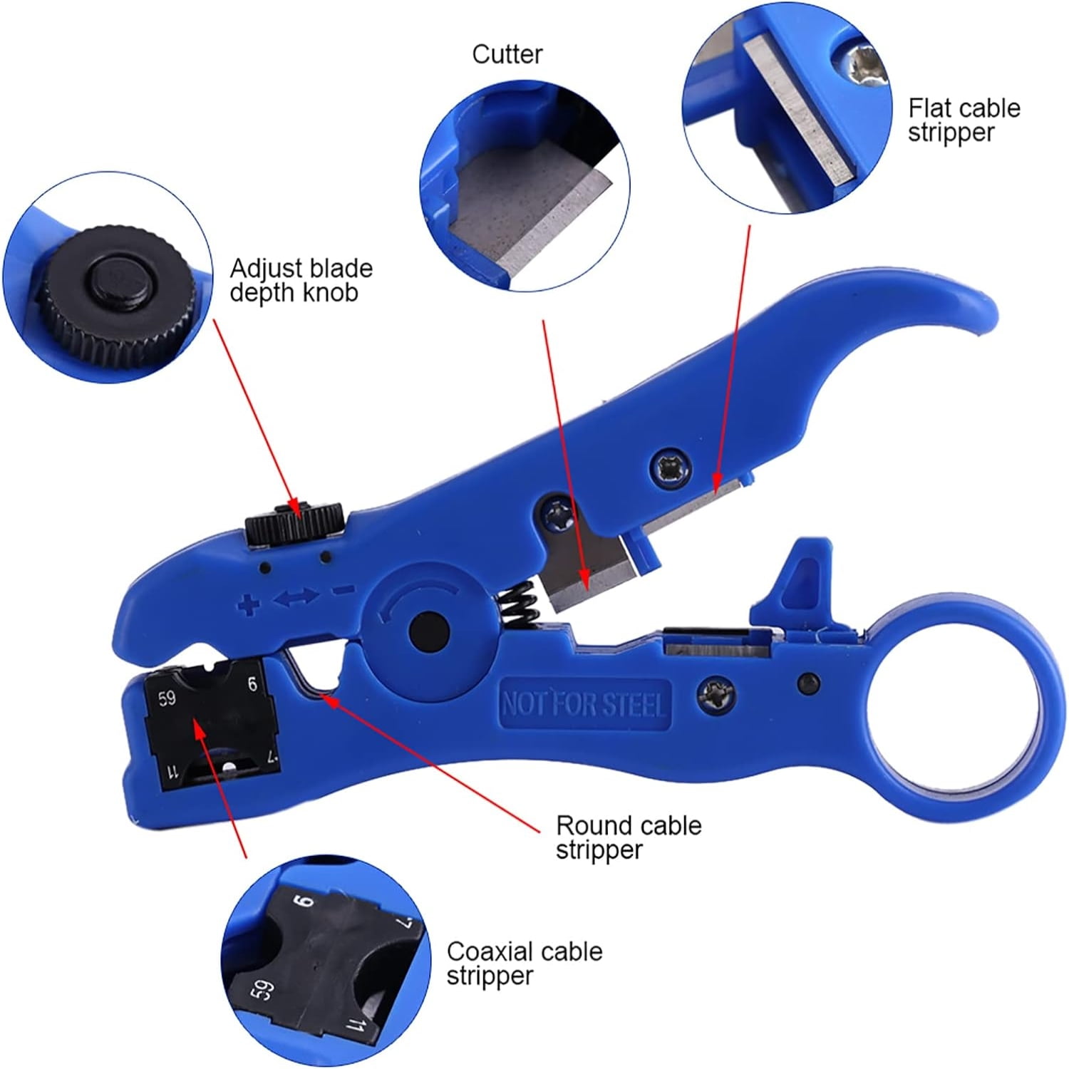 Efficient Lightweight Multi-Functional Adjustable Coaxial Cable Cutter ...