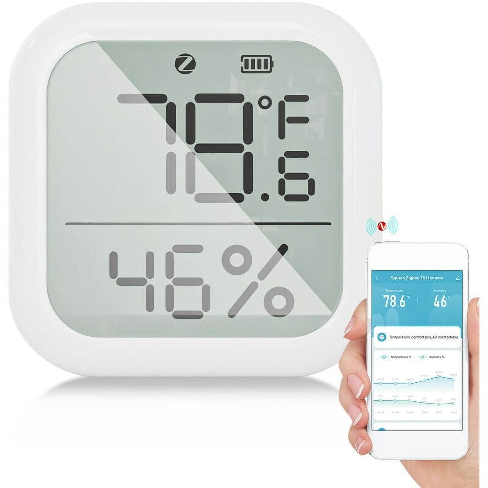 Effortless Climate Control: Smart Alert System With Bluetooth Humidity ...