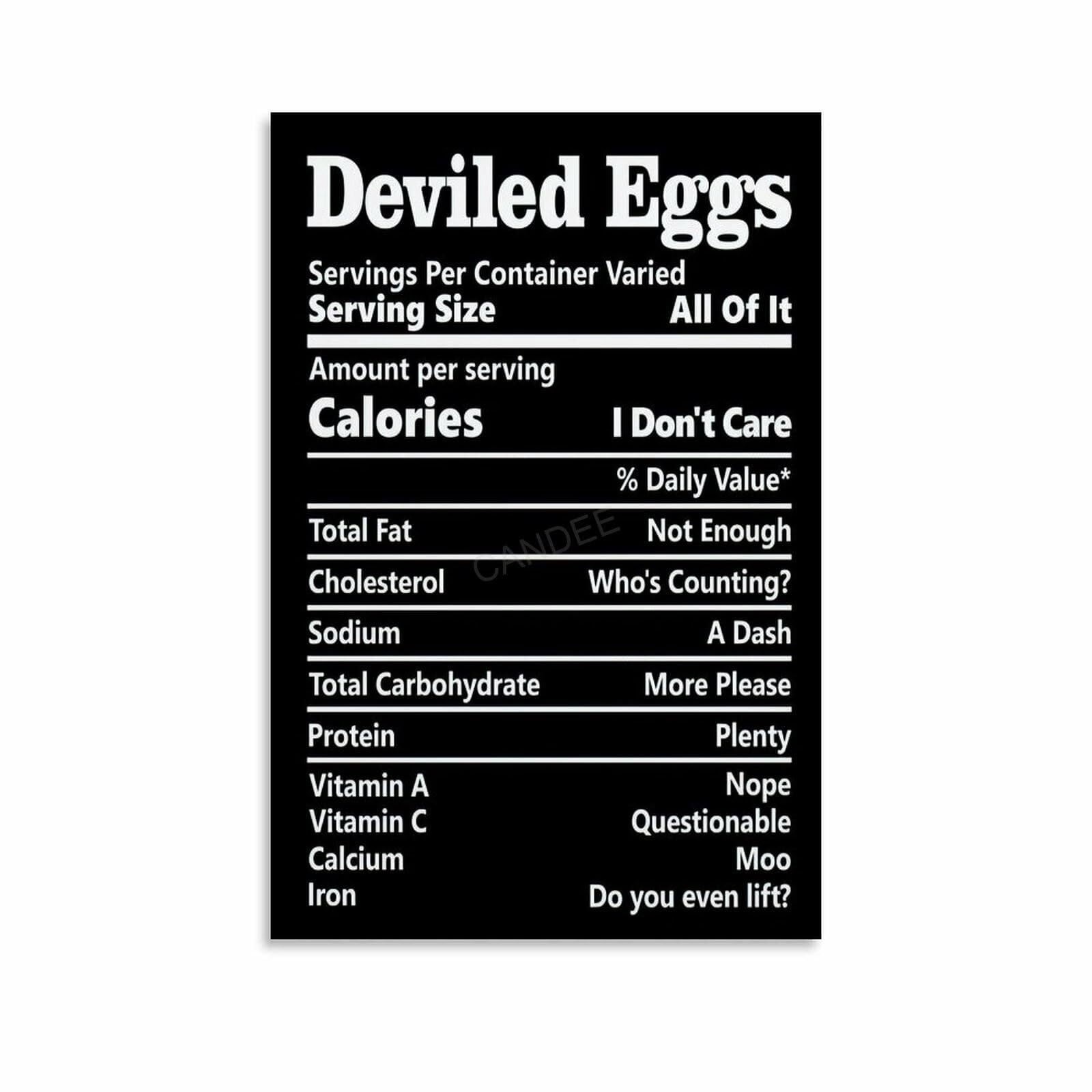 Egg Nutrition Facts Posters Healthy Eating (2) Canvas Painting Wall Art ...