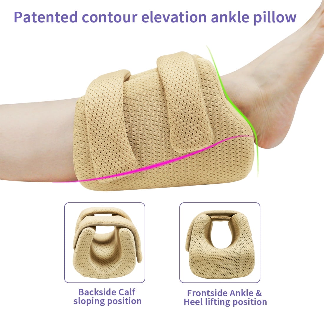 Ehucon Heel Protectors for Pressure Sores,Bed Sore Cushion,Machine Wash ...