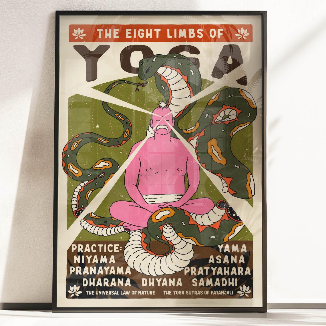 The Eight Limbs Of Yoga Poster. The Yoga Sutras Of Patanjali Print ...
