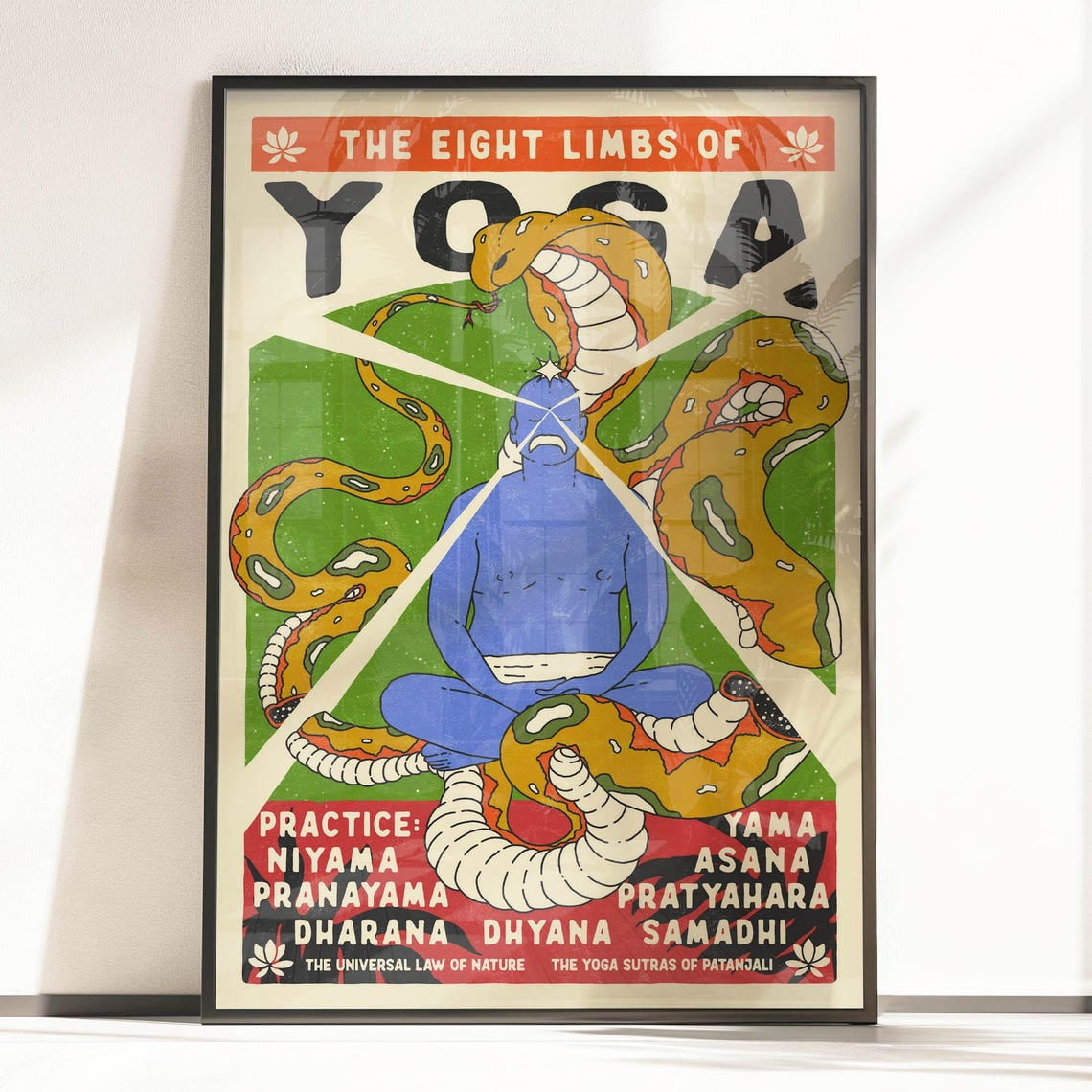 The Eight Limbs Of Yoga Poster. The Yoga Sutras Of Patanjali Print ...