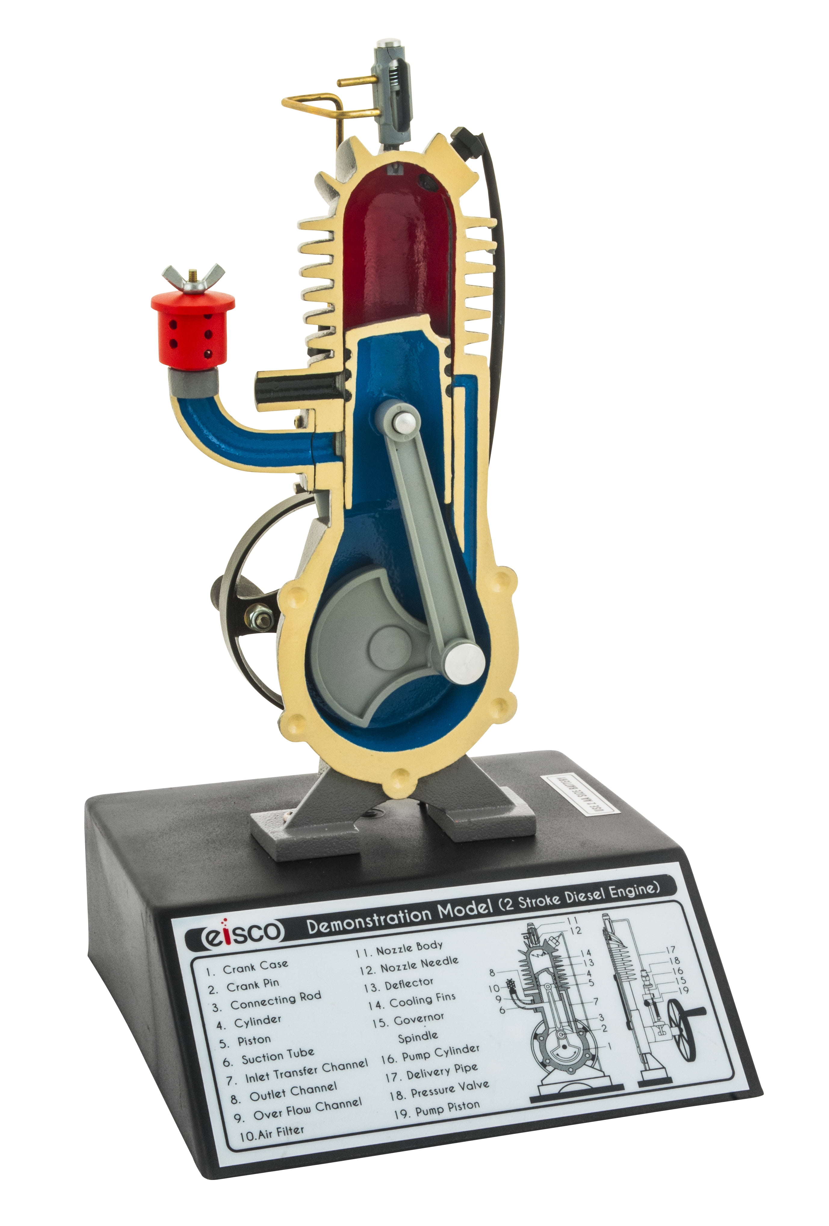 Eisco Labs Two-stroke Diesel Engine Model - Walmart.com