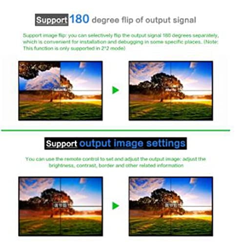 Ejoyous Video Wall Controller, 4 Channel DVI TV Wall Controller 180 ...