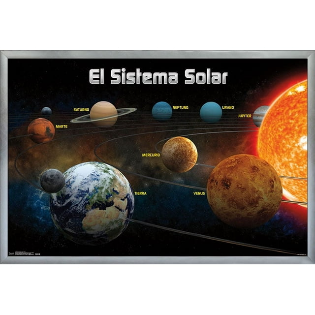 El Sistema Solar 2013 (Solar System) Wall Poster, 22.375" x 34", Framed ...