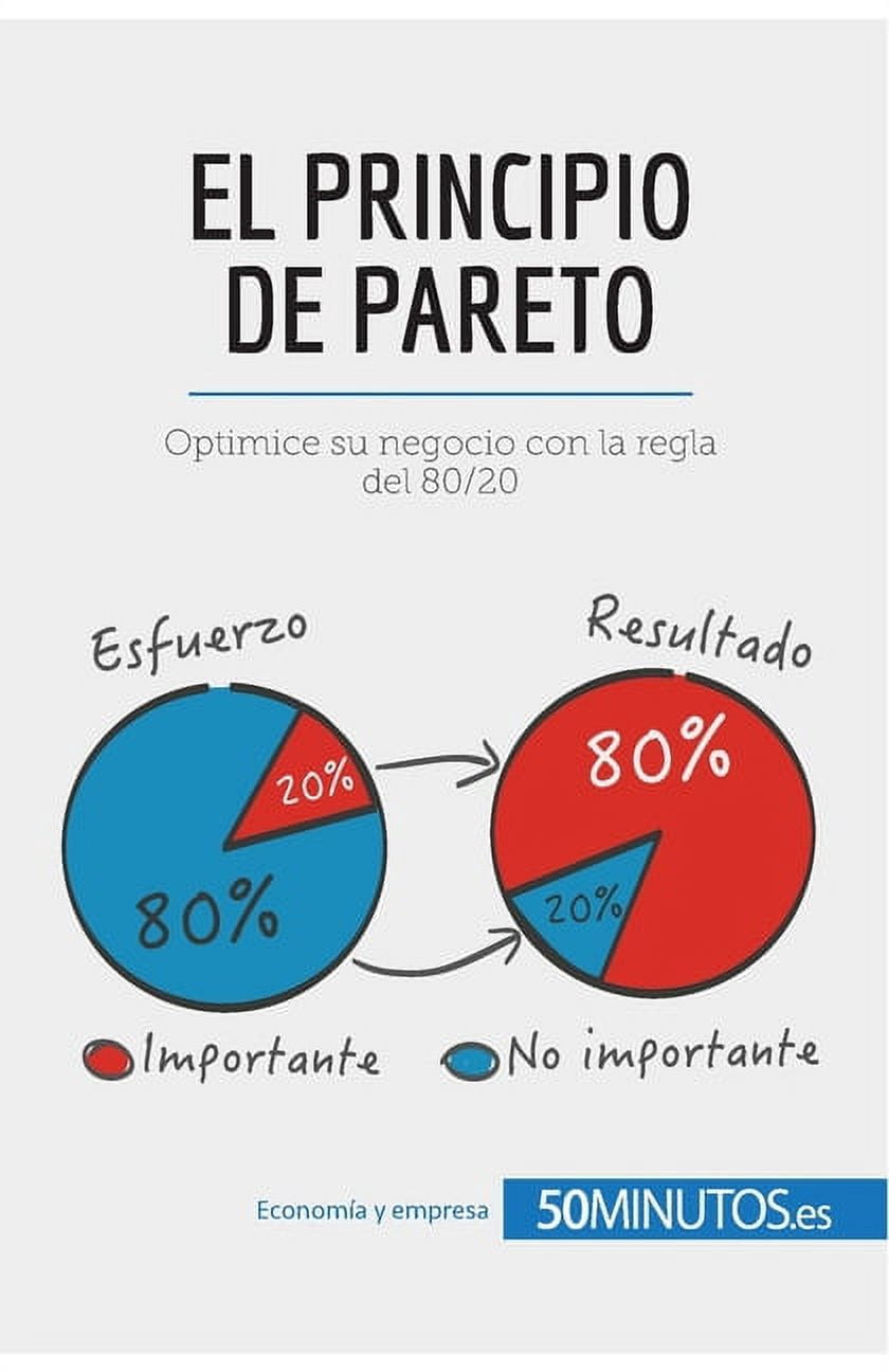 El principio de Pareto: Optimice su negocio con la regla del 80/20 ...