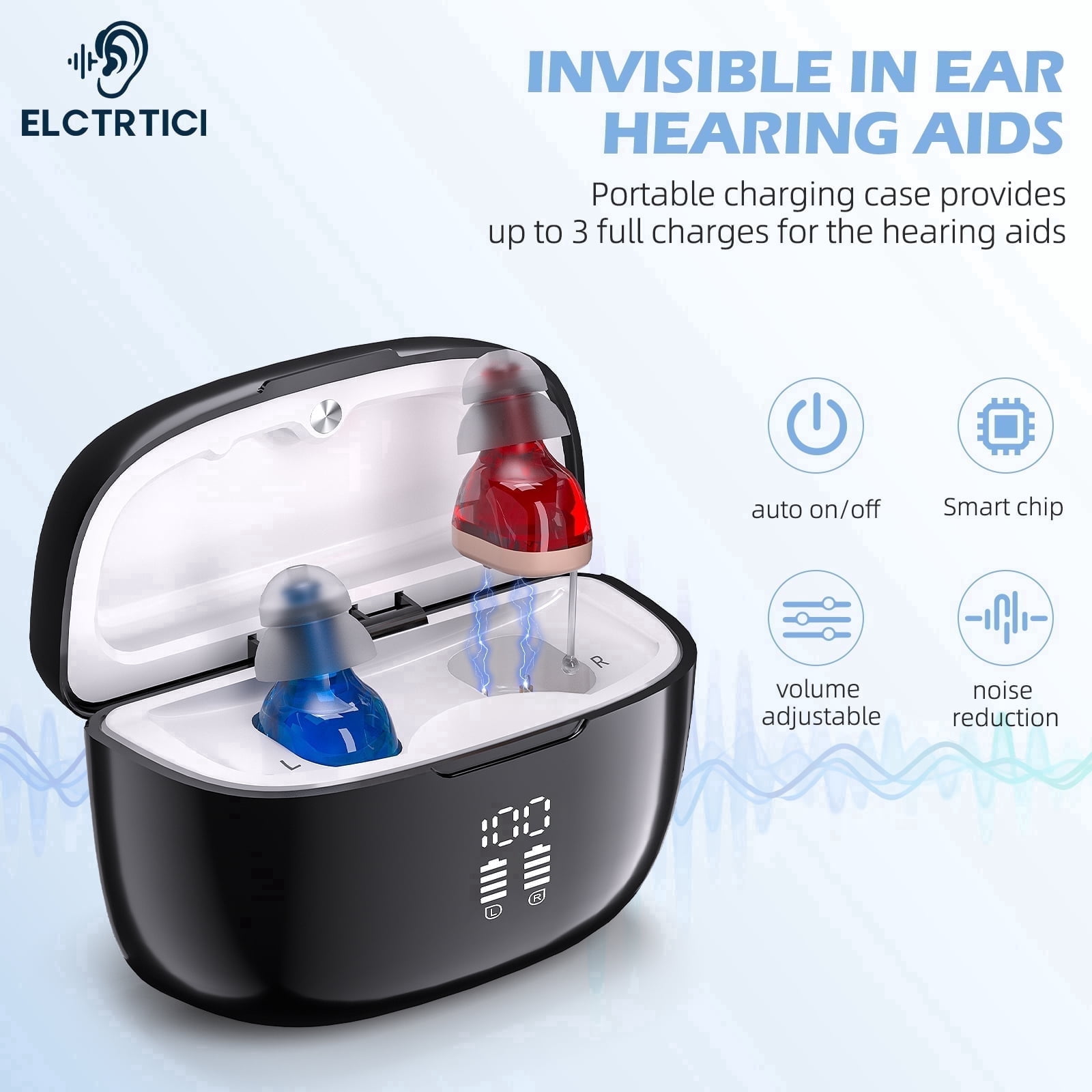 ELCTRTICI Hearing Aids for Seniors, Rechargeable Hearing Aid, Noise ...