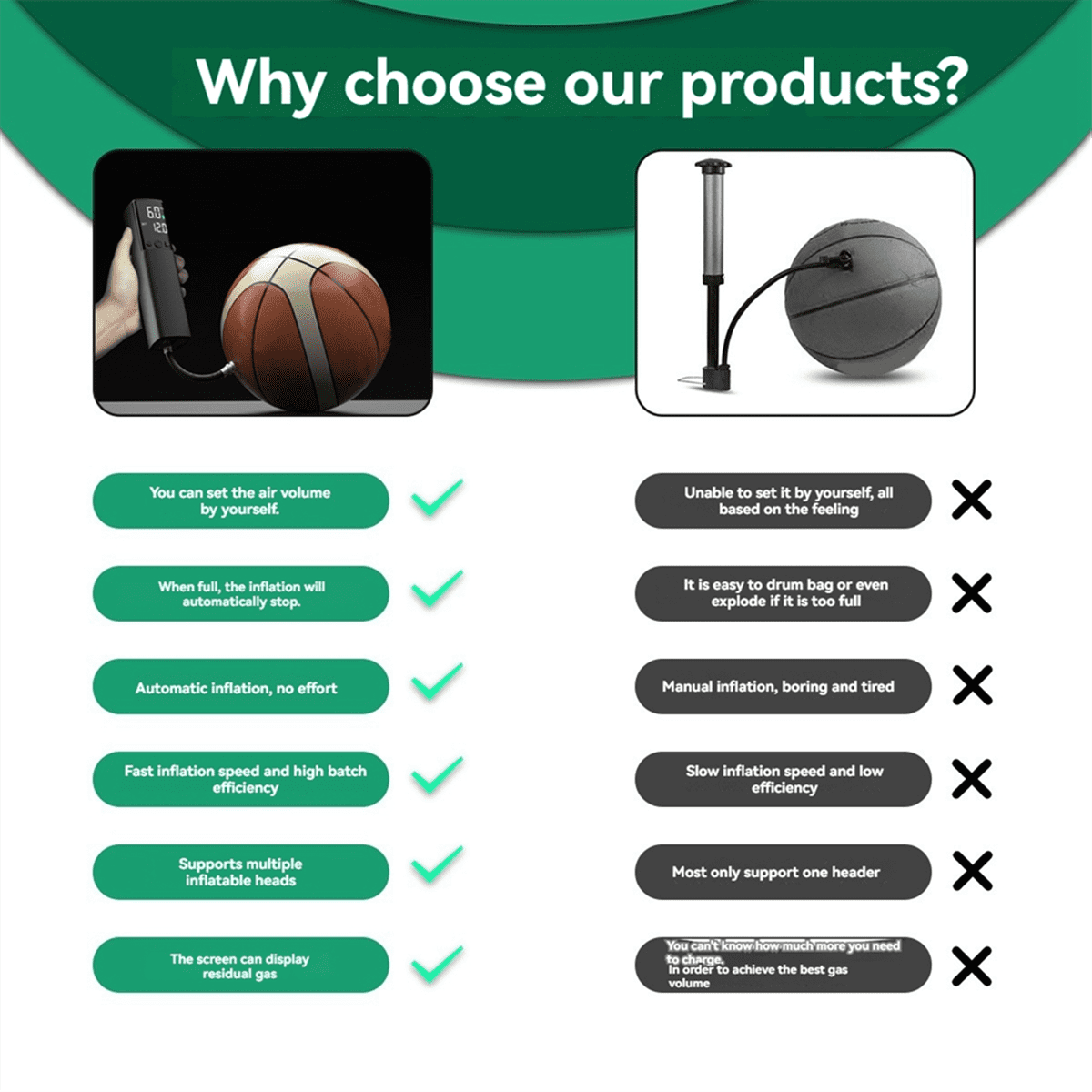 Electric Ball Pump, Portable Ball Pump for Sports Balls Electric ...