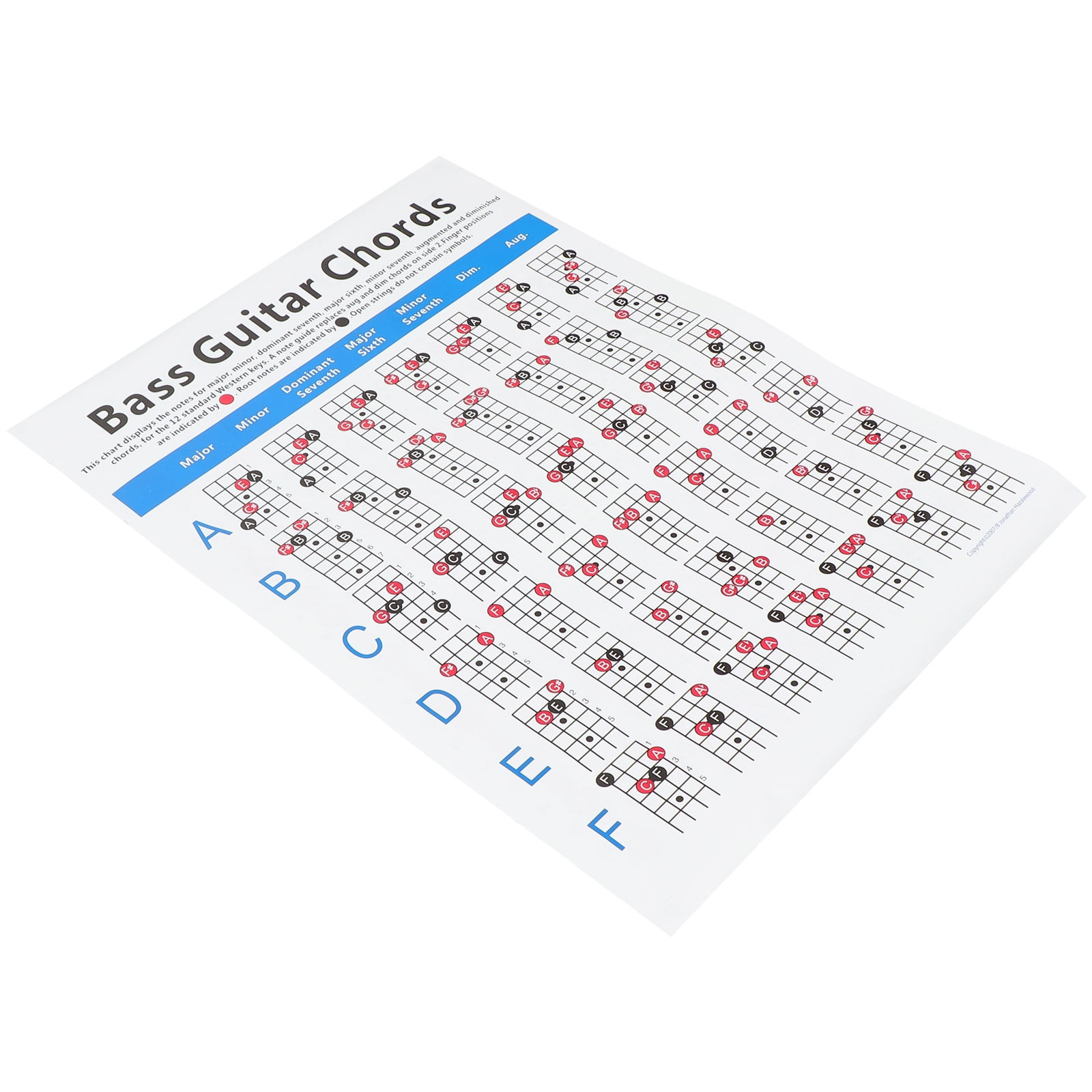 Electric Bass Chart Chort Learning Guide Guitar Chords & Accessories ...