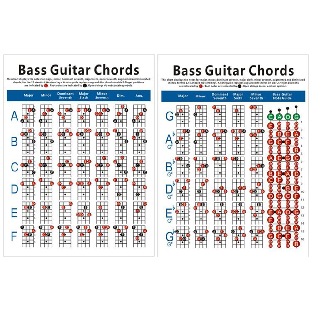 Electric Bass Guitar Chord Chart 4 String Bass Guitar Chord Diagram ...