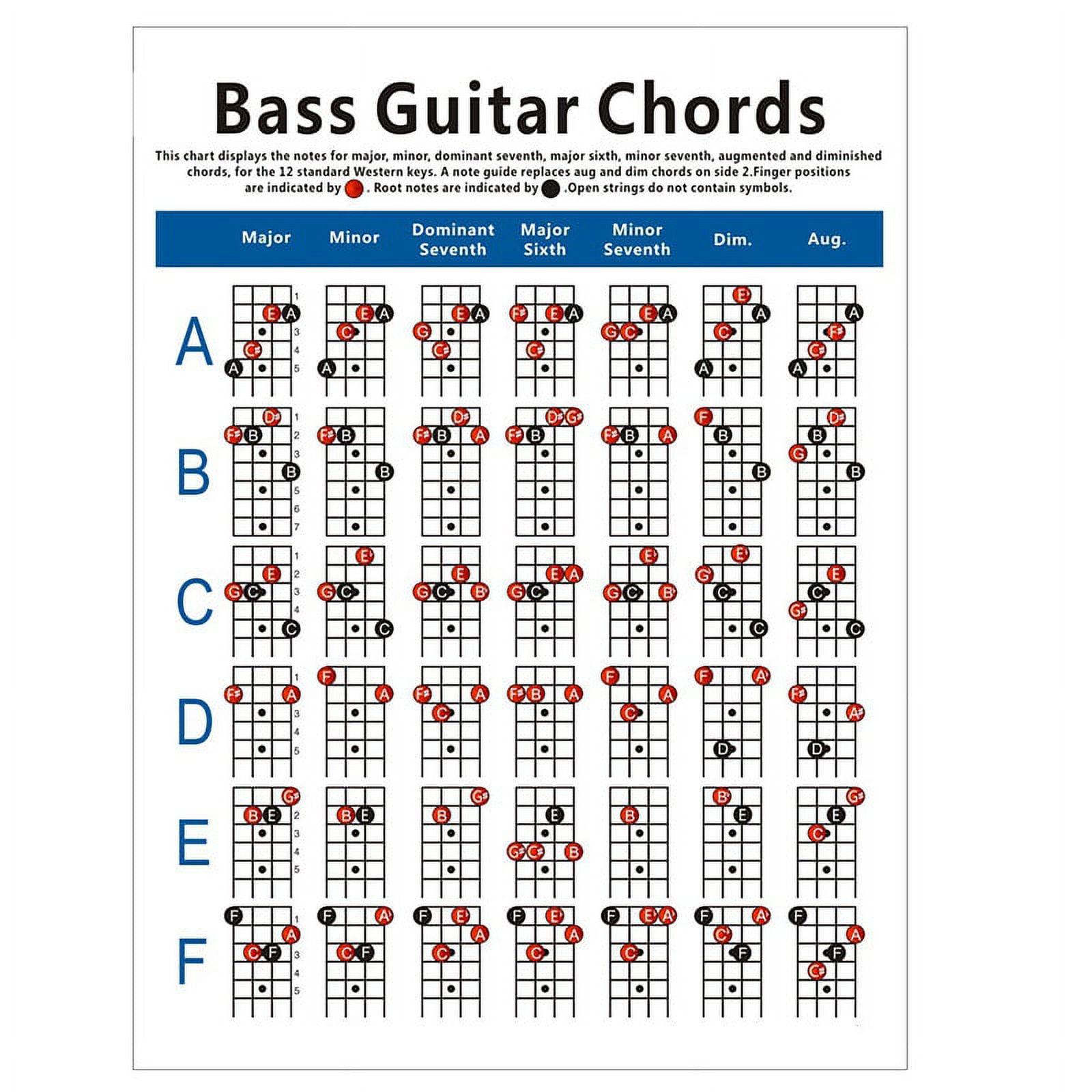 Electric Bass Guitar Chord Chart 4 String Fingering Diagram Exercise ...