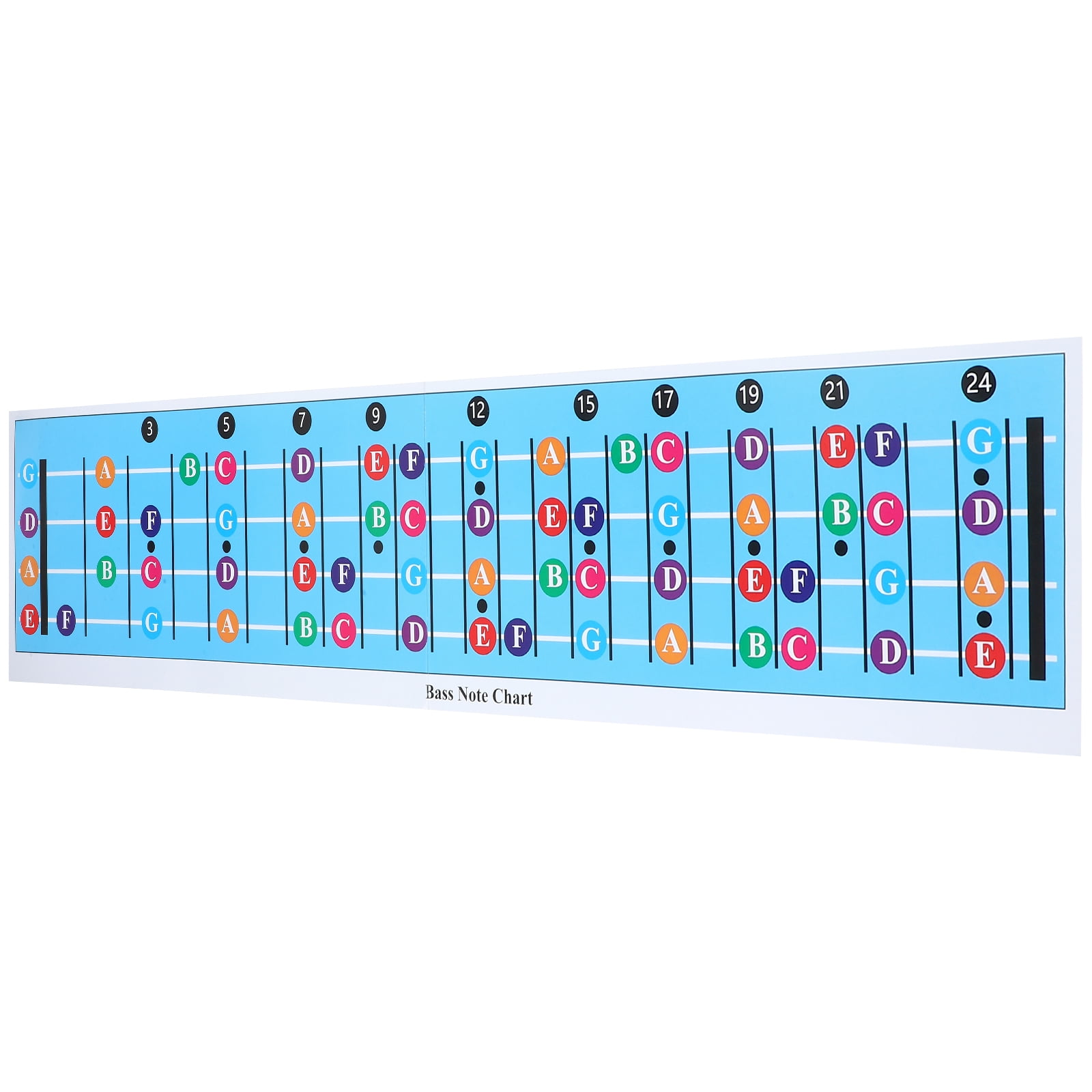 Electric Bass Guitar Scales Acoustic Chart Chord for Beginner Poster of ...