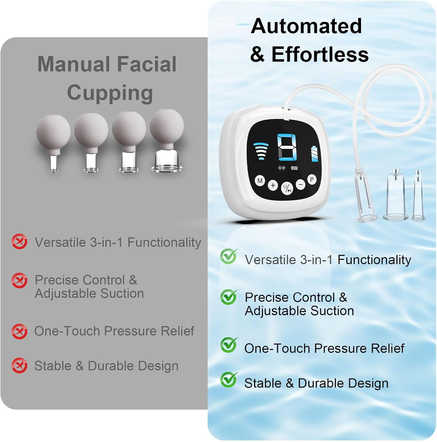 Electric Cupping Set for Face - 3-In-1 Gua & Massage Tools with 3 Modes ...