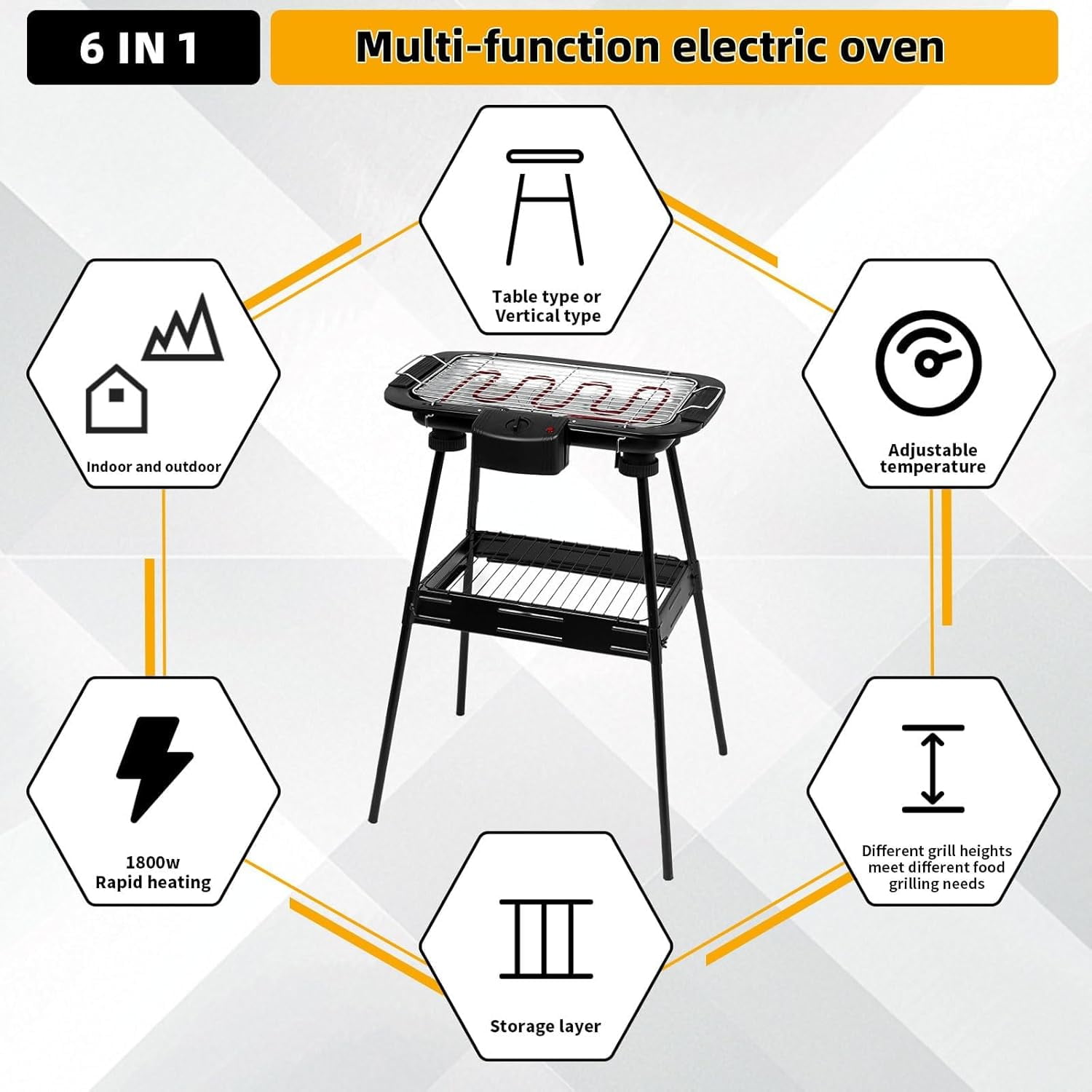 Electric Grill Outdoor Indoor Cooking,Smokeless BBQ,Portable Removeable ...