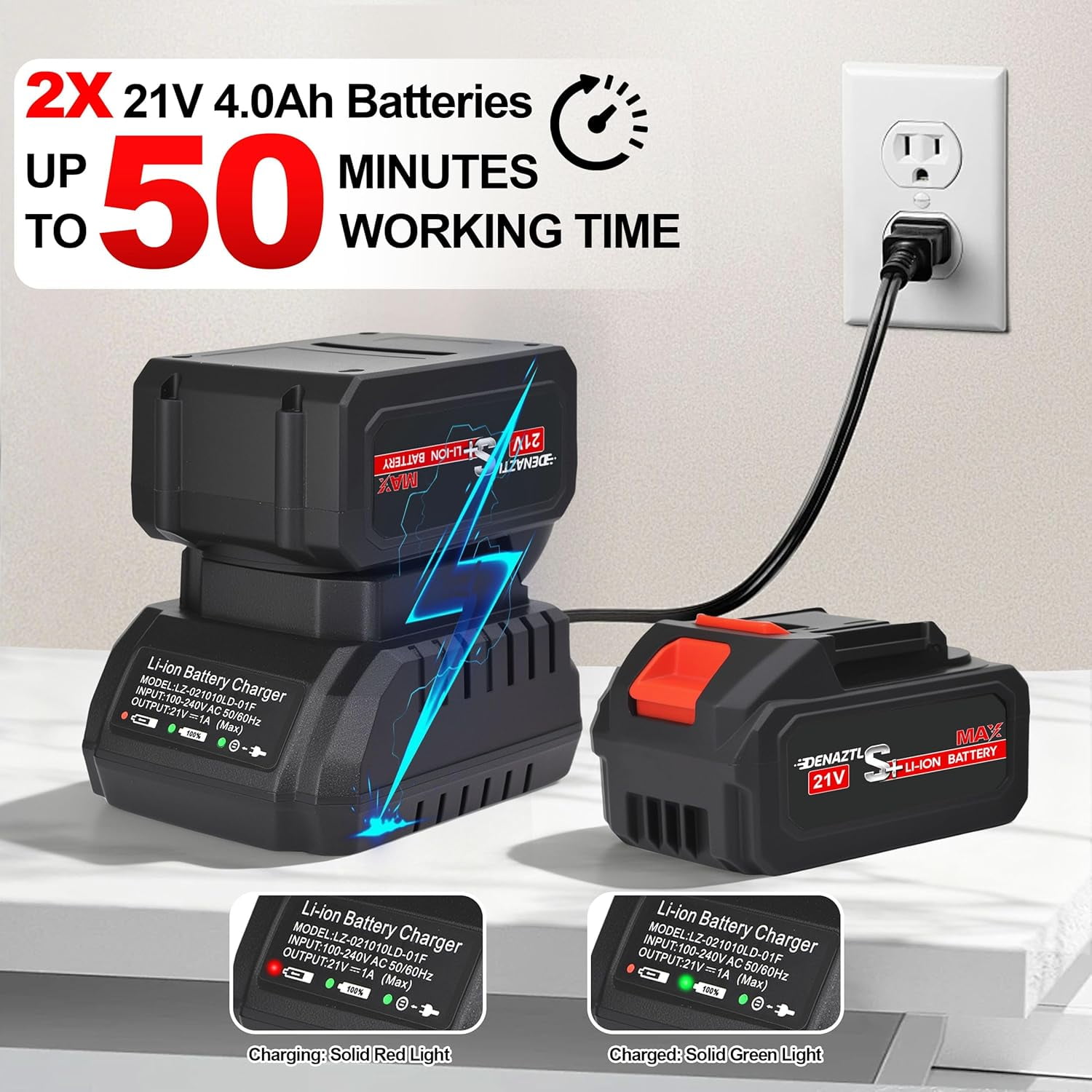 Electric Handheld Leaf Blower Cordless with 2X 4.0Ah Batteries and ...