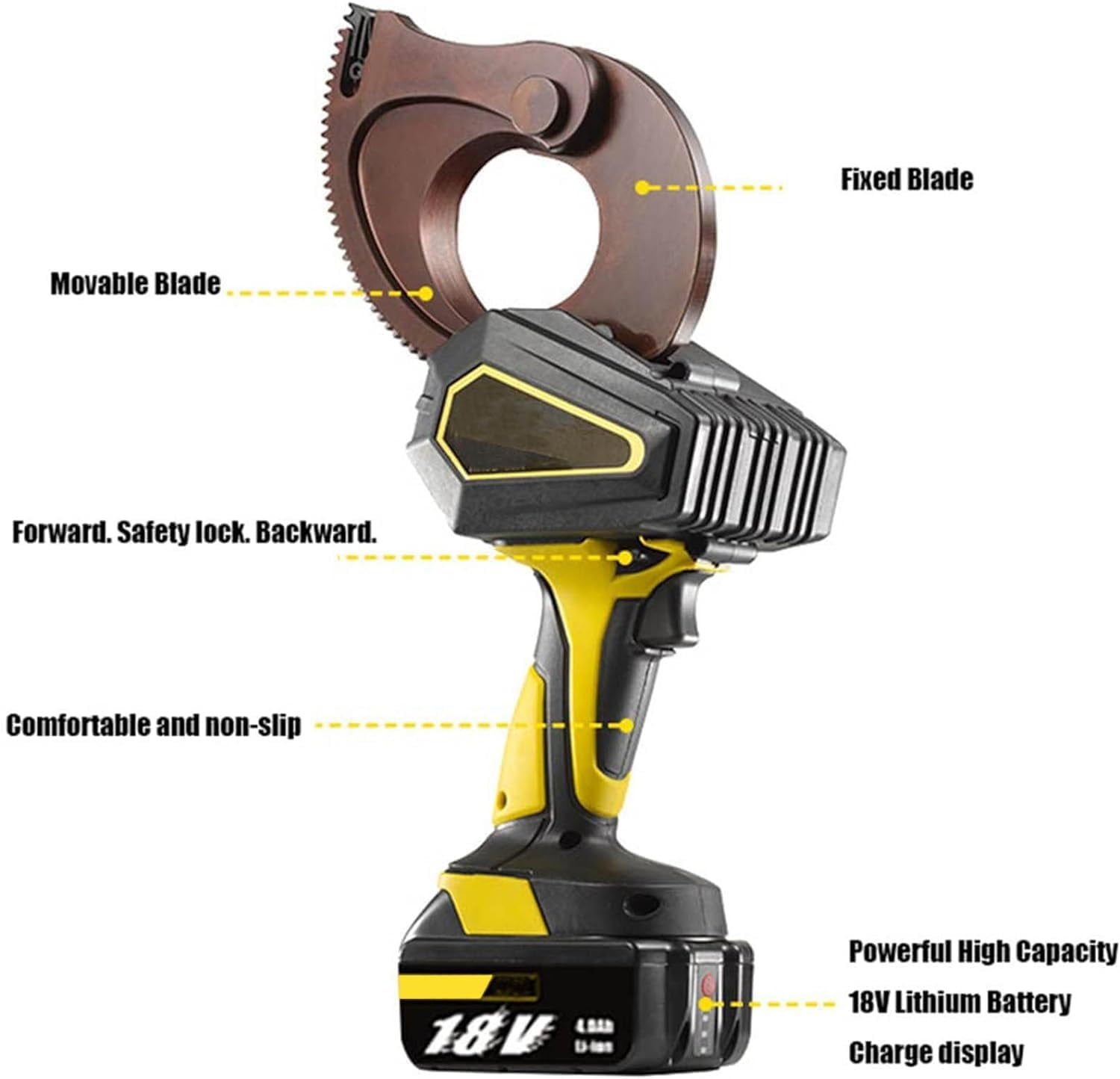 Electric Hydraulic Wire Crimper, Battery Powered Hydraulic Cable Cutter ...