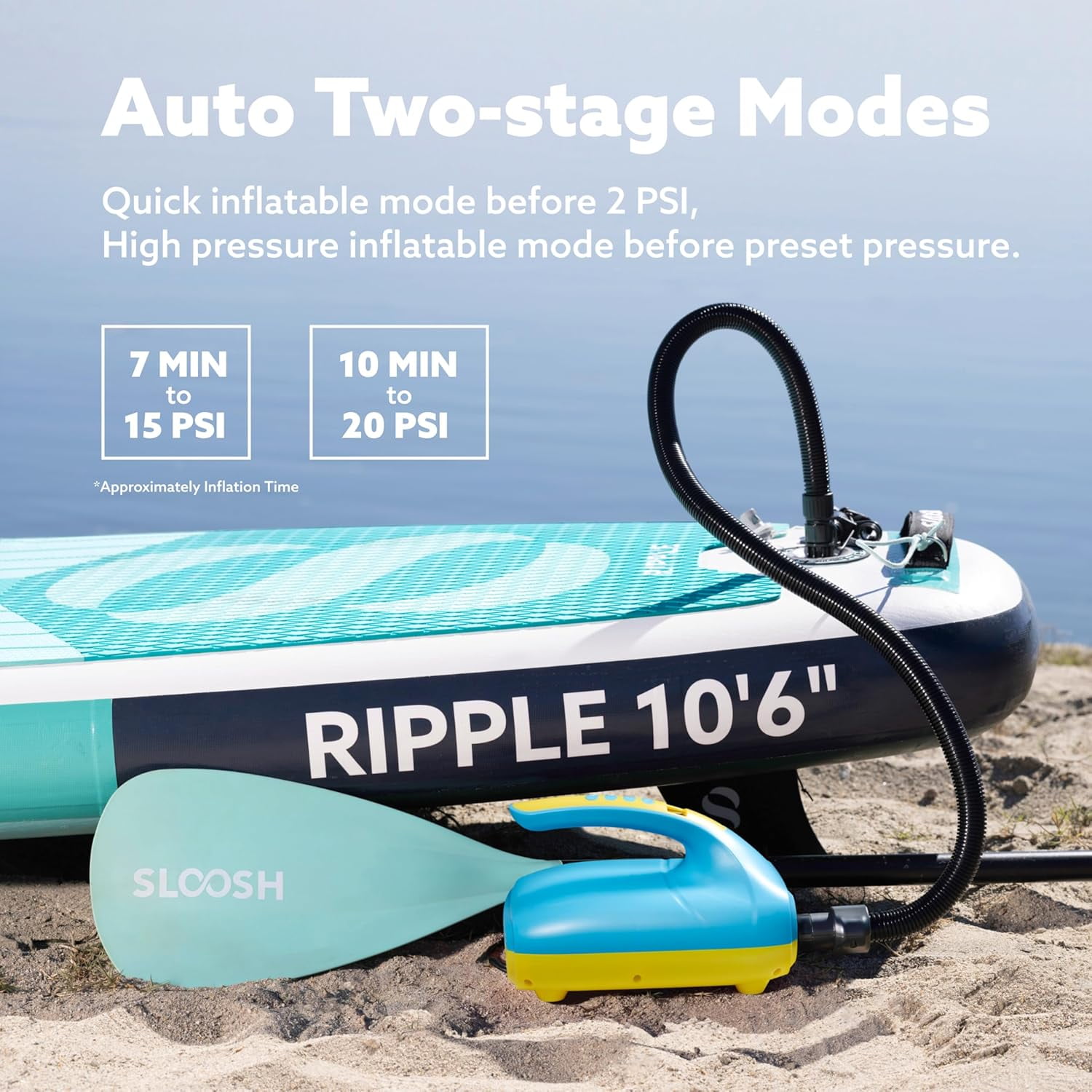 Electric Paddle Board Pump, 20 PSI High-Pressure Dual-Stage Inflation ...