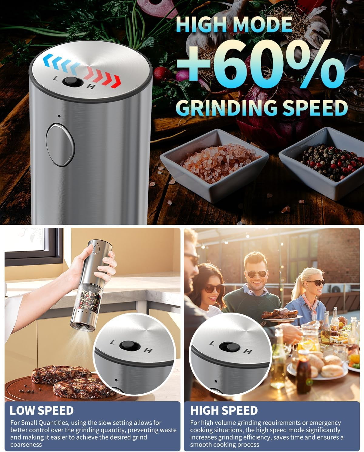 Electric Salt & Pepper Grinder Set - Silver - Walmart.com