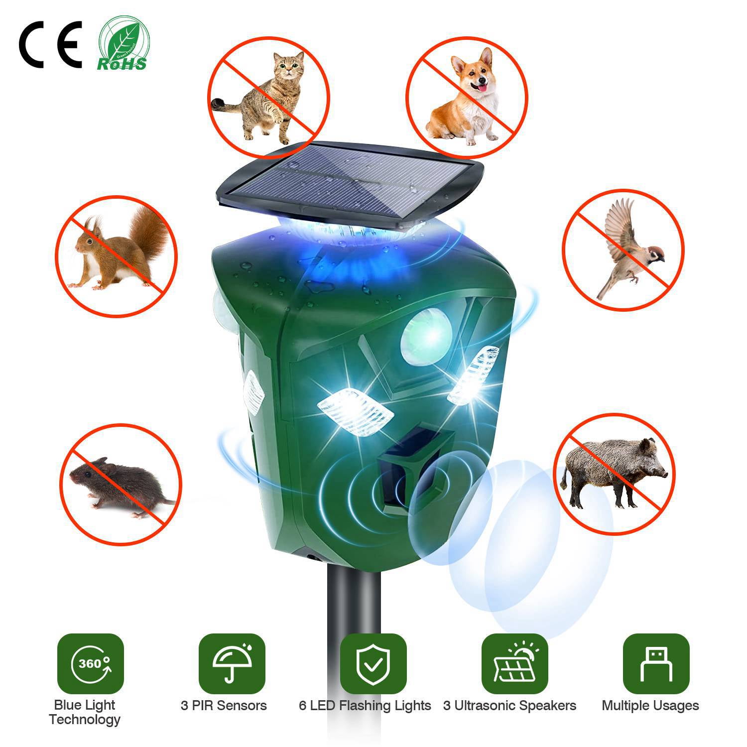 Electric Solar Powered Animal Repeller Waterproof 360° Ultrasonic ...