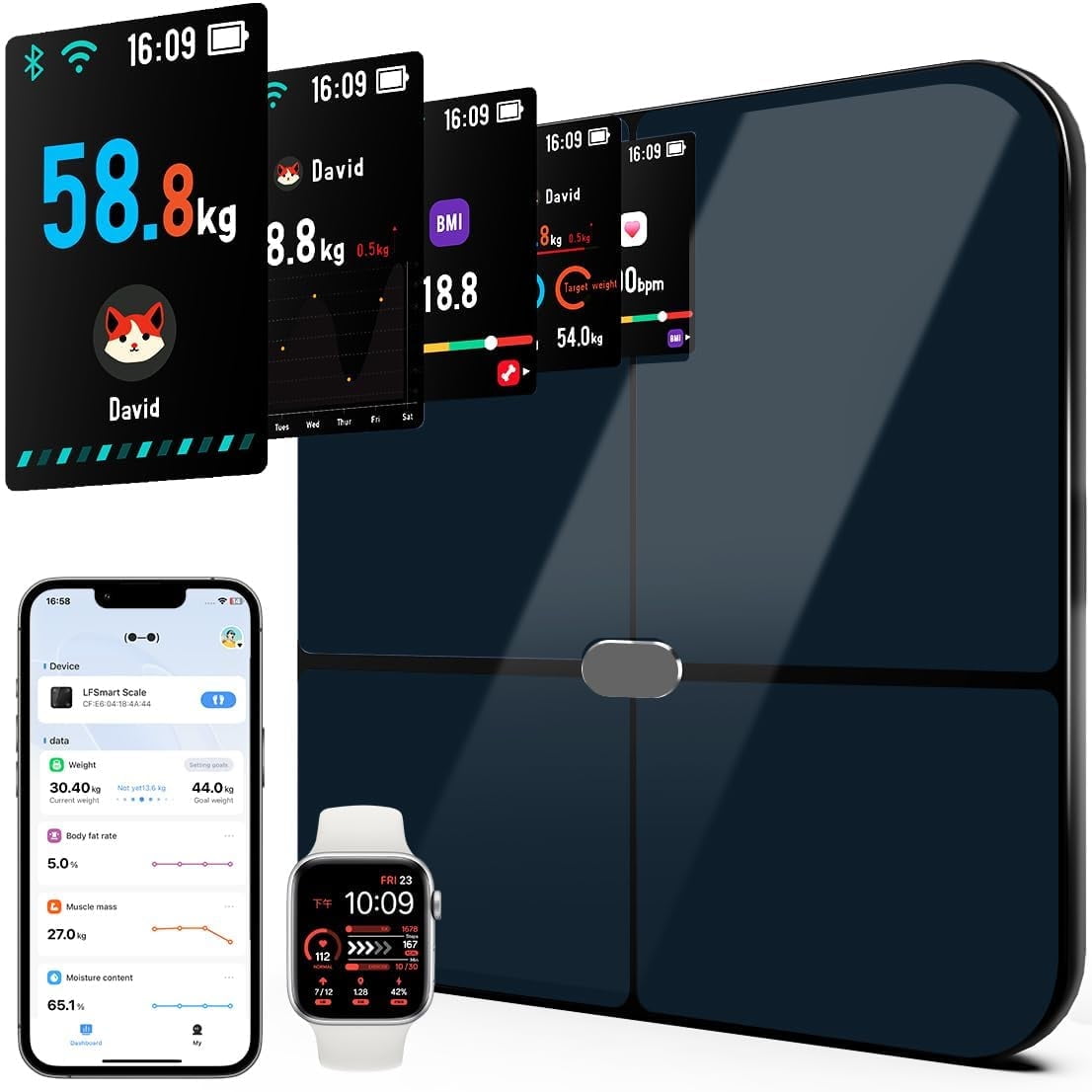 Smart WiFi Scale for Body Weight & Fat Percentage, Most Accurate ...