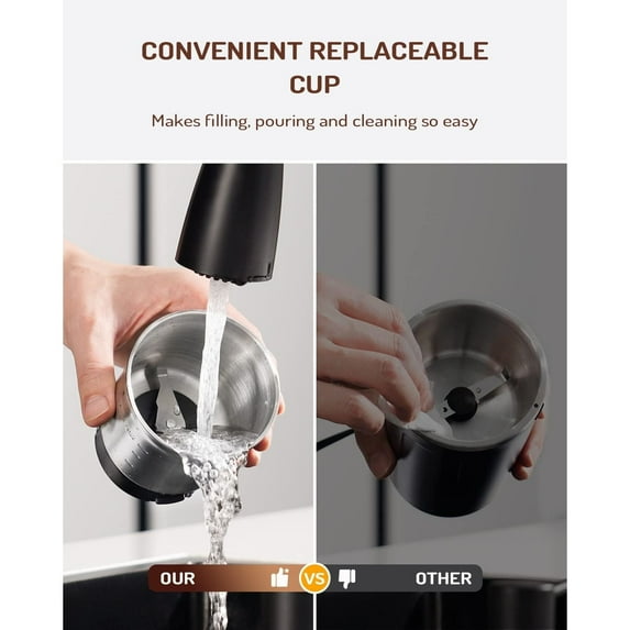 Electric Super Silent Blade Coffee Grinder, Timed Grind Control Rotary ...