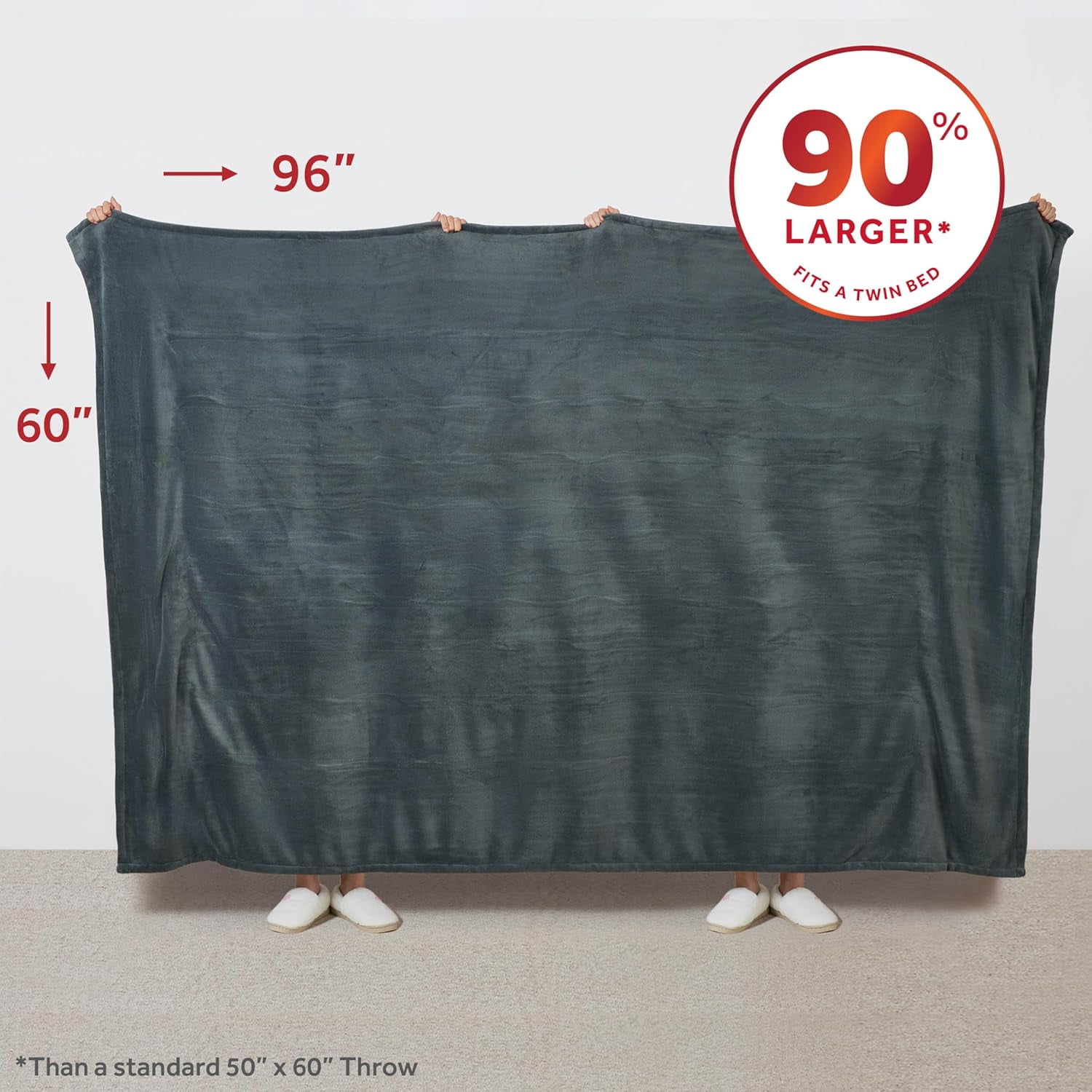 Electric Throw Nordic Premium Mega Size Heated Blanket, 4 Heat Settings ...