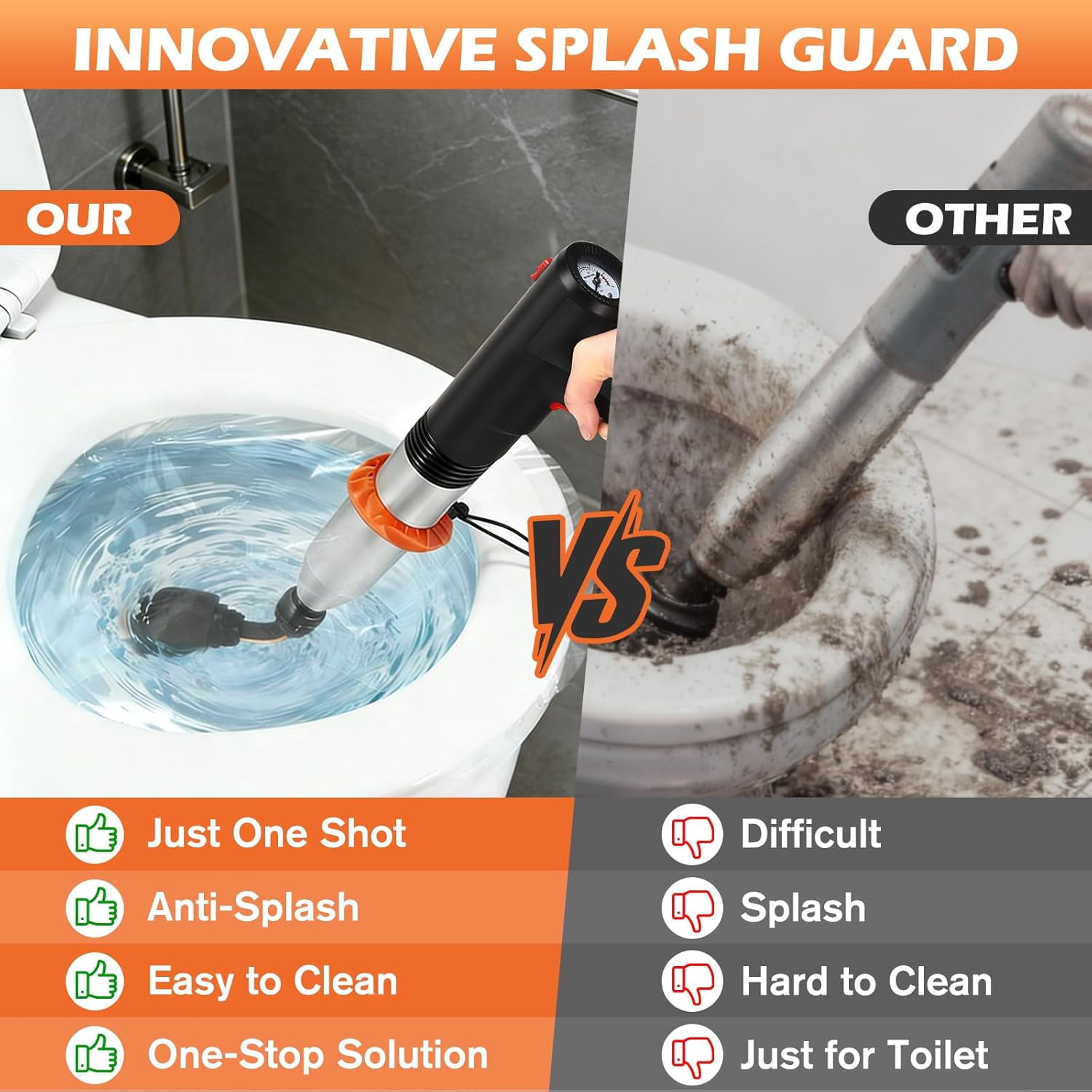 Electric Toilet Plunger, Drain Unclogger Plungers High Pressure Air ...