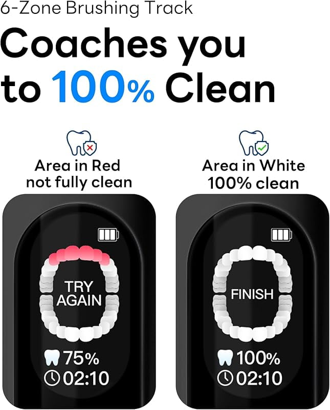 Electric Toothbrush with AI Smart Screen for Adults Kids | 150-Day ...