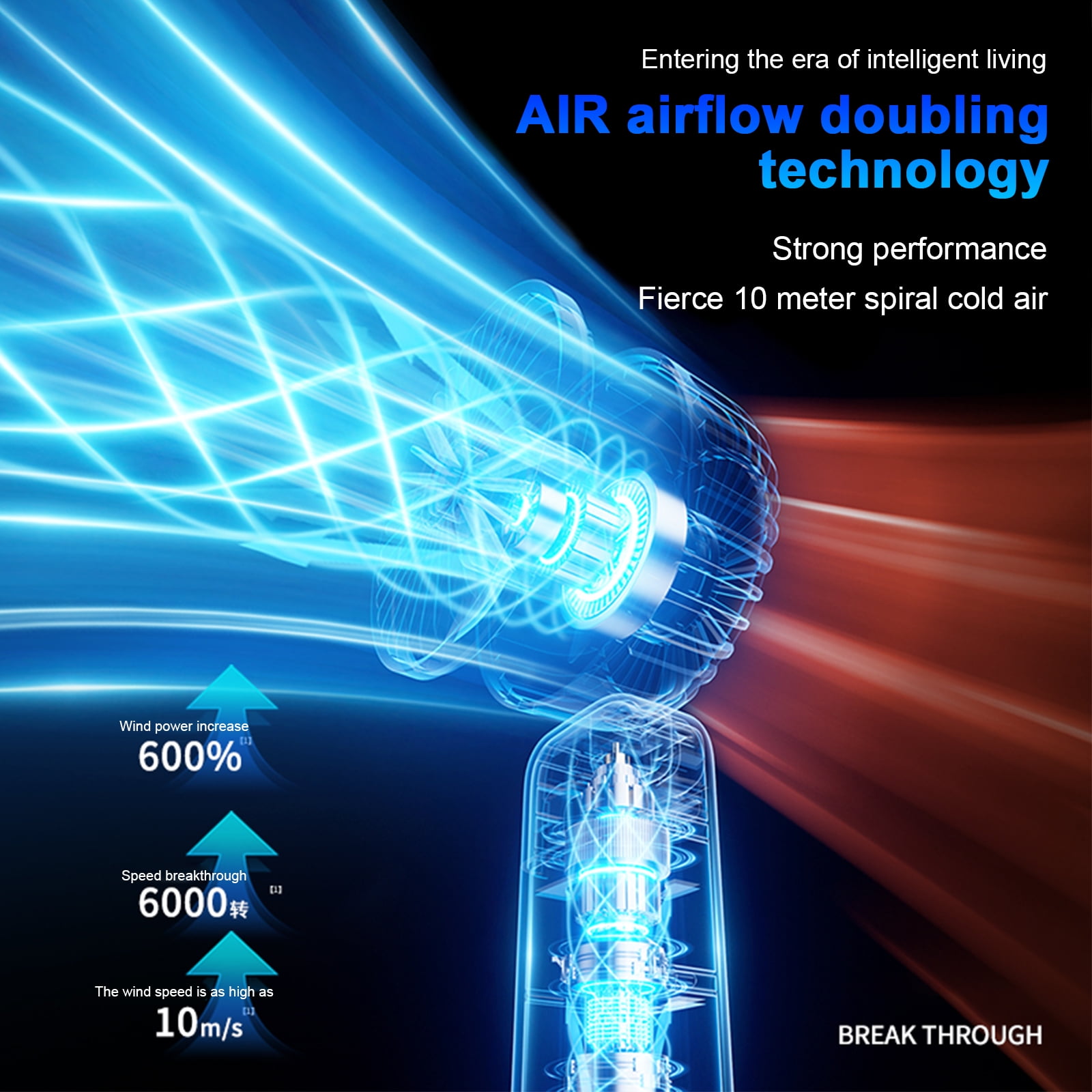 Electric fan,Adjustable Wind 12000rpm Adjustable Indoor Noise Silent ...