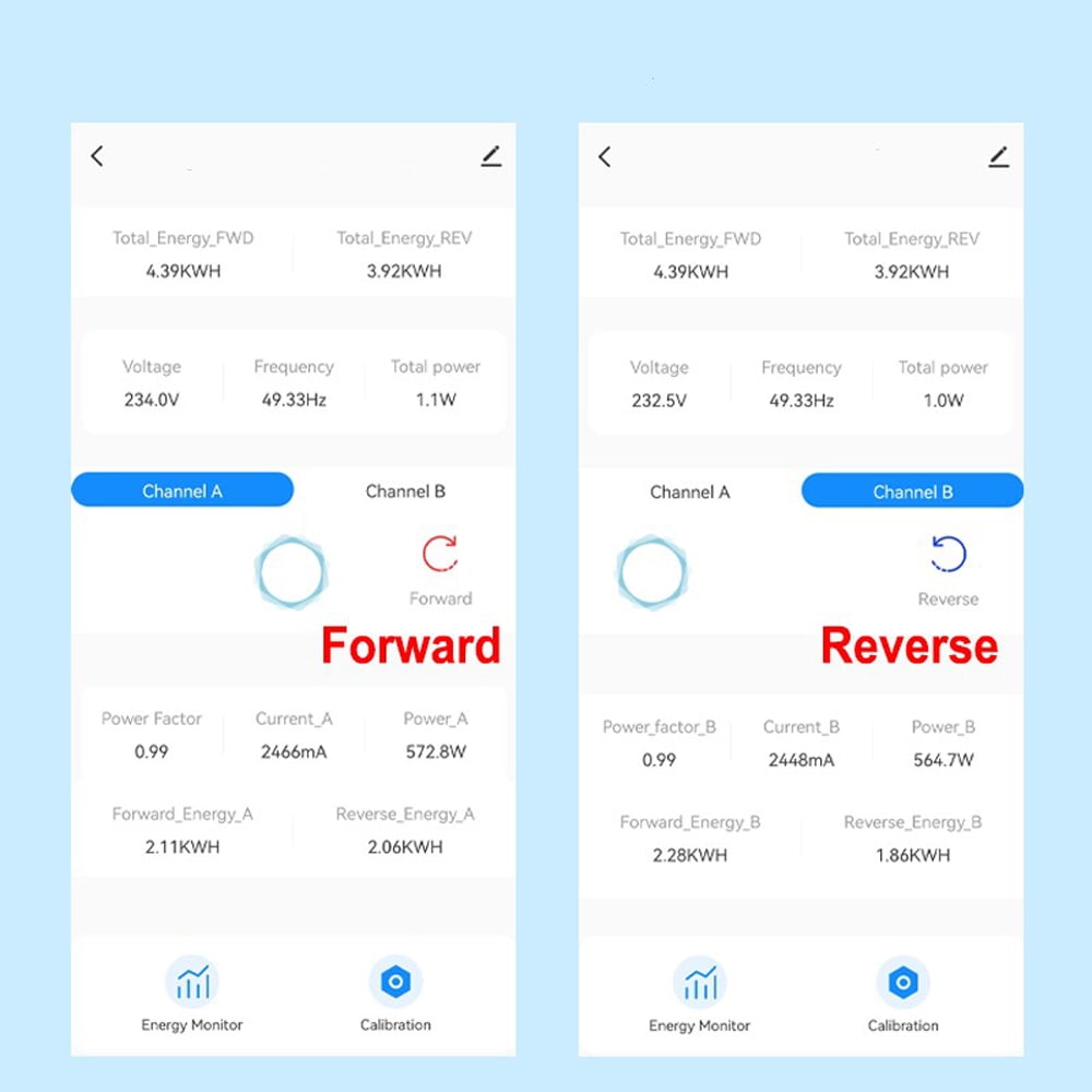 Electric meter,Meter App Consumption Meter App Meter Solar Pv With App ...