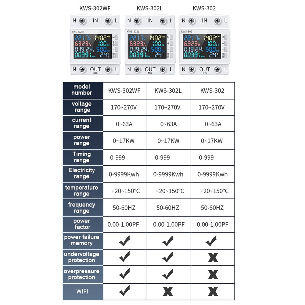 Electric meter,Screen 2p Meter Color Screen 2p Meter Color And Meter ...