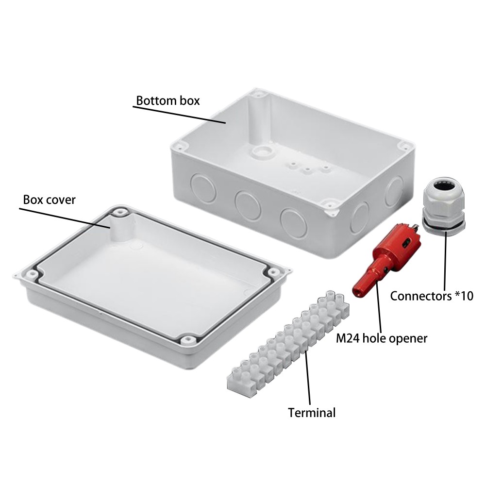 Electrical Box Outdoor Cable Connector with M20 Cable Gland and ...