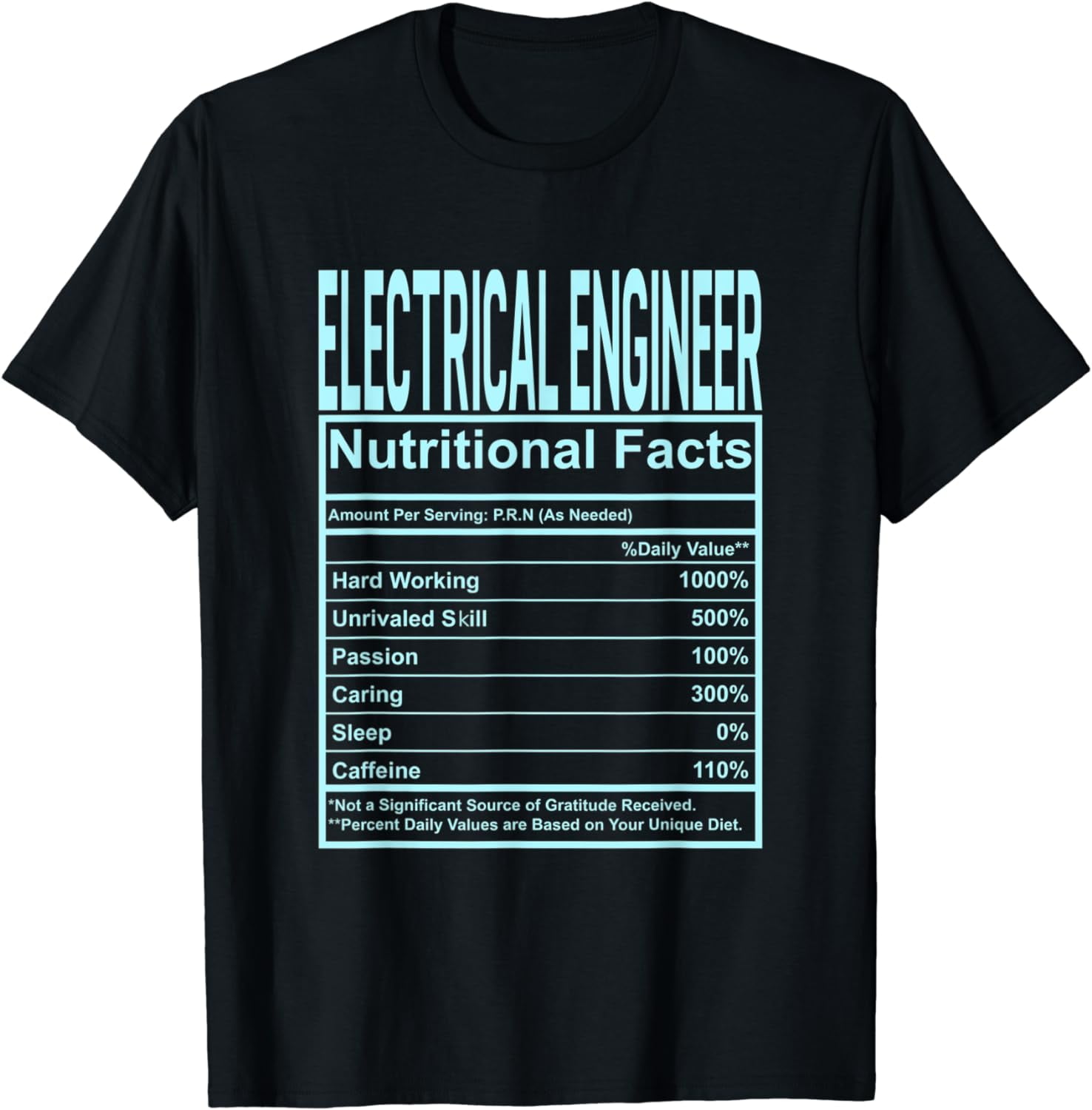 Electrical Engineer Gifts Funny Electrical Engineer t-shirt Nutrition Facts shirt - Walmart.com