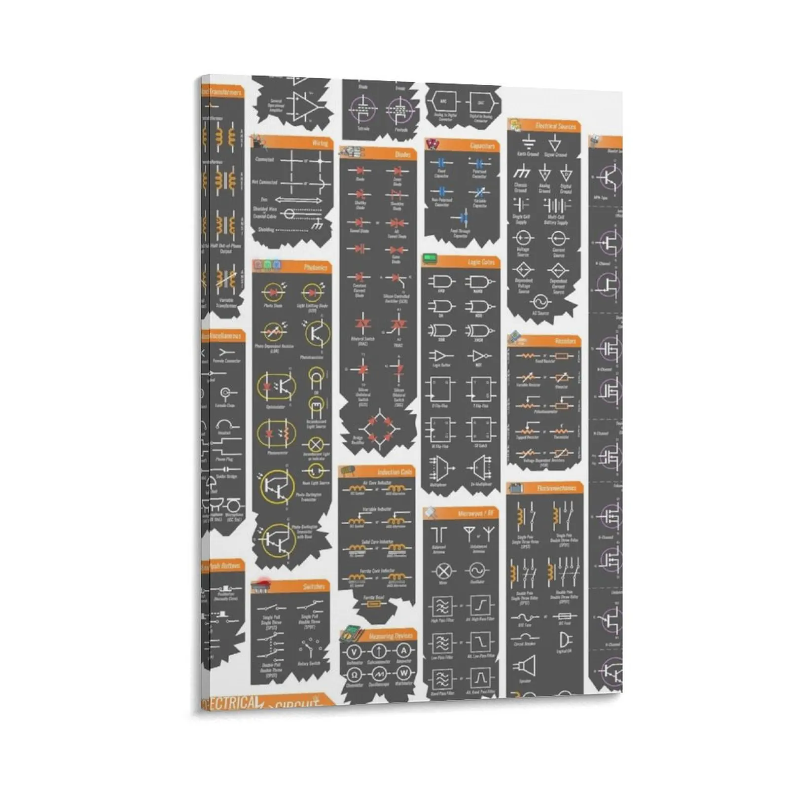 Electrical Engineering Symbols Reference Canvas Painting home ...
