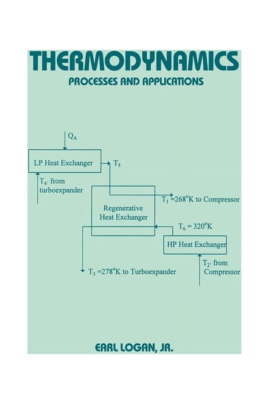 Electrical Engineering and Electronics Thermodynamics: Processes and ...