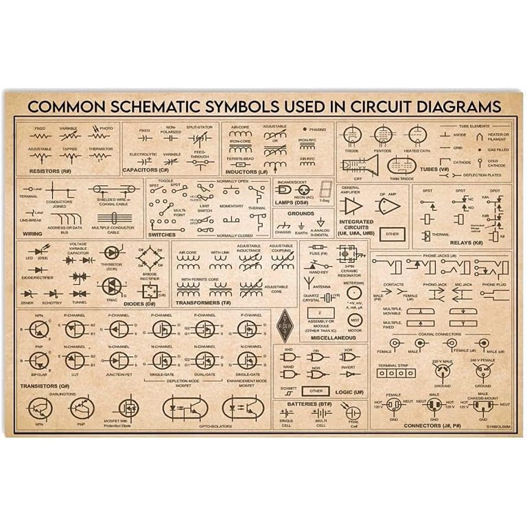 Schematic Symbols Chart A Schematic Symbols Beginner's Guide To