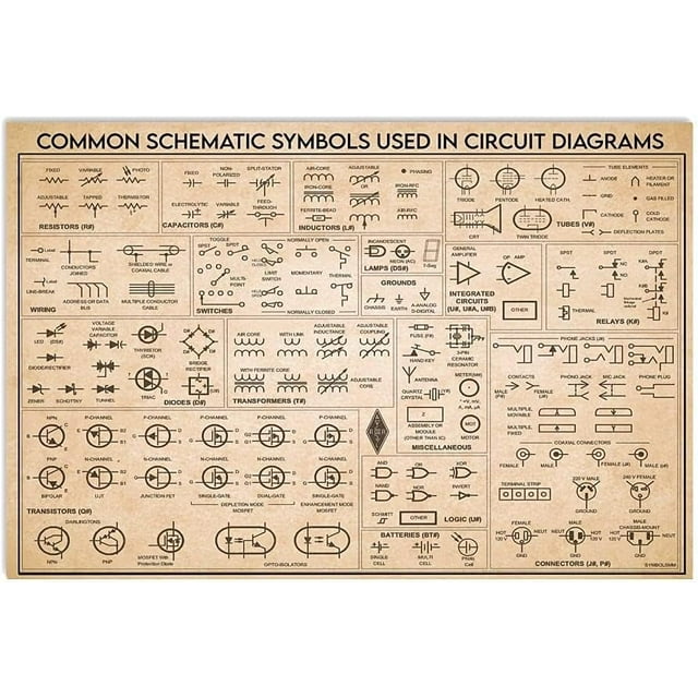 Electrical Knowledge Metal Tin Signs Electrical Guide Reading Aluminum ... Electrical Knowledge Metal Tin Signs Electrical Guide Reading Aluminum ...