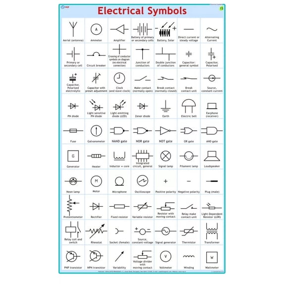 Electrical Symbols-Wall Chart (70 X 100 Cm) - Walmart.com