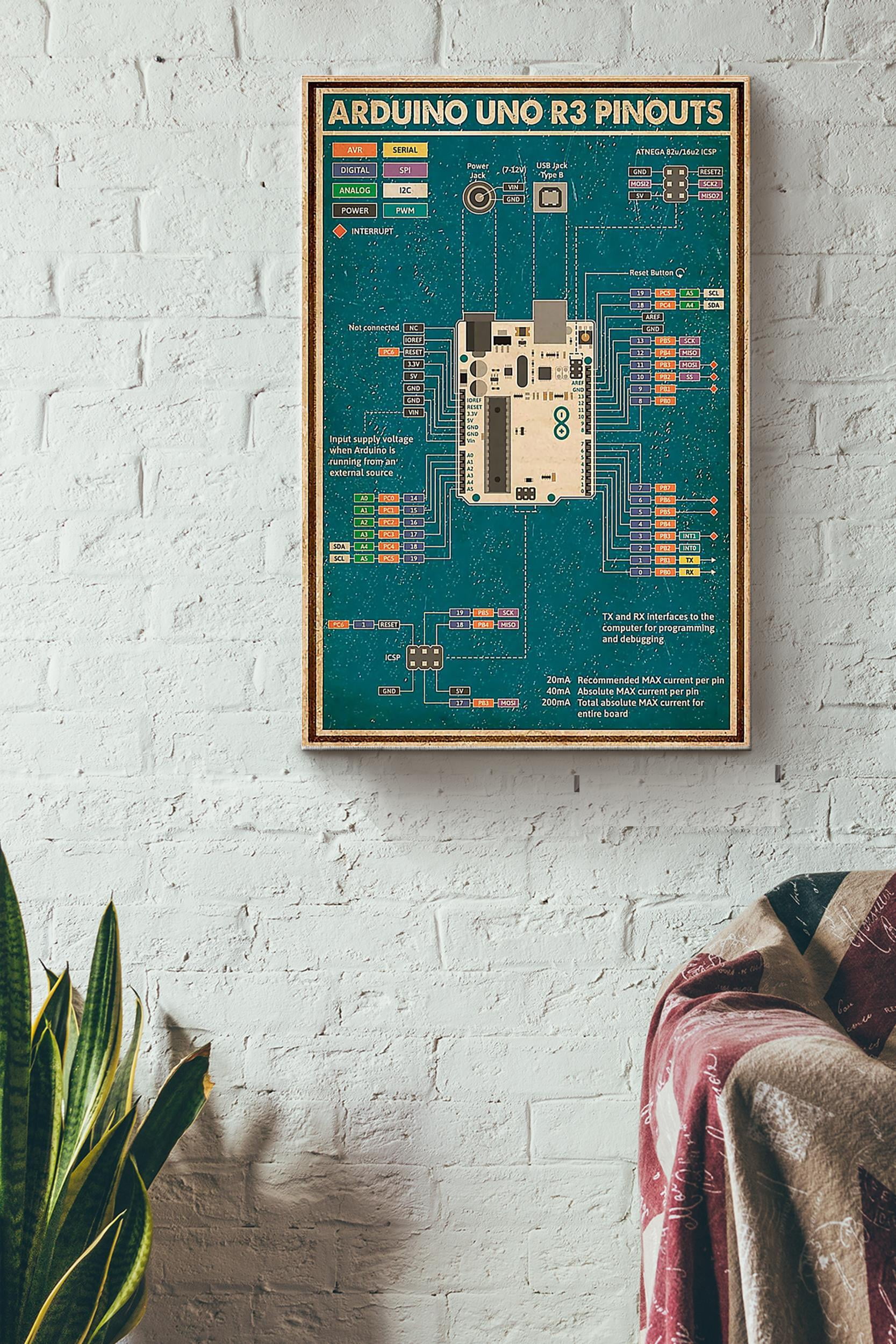 Electrician Arduino Uno R3 Pinouts Wrapped Poster 24 x 36 Inch Poster ...