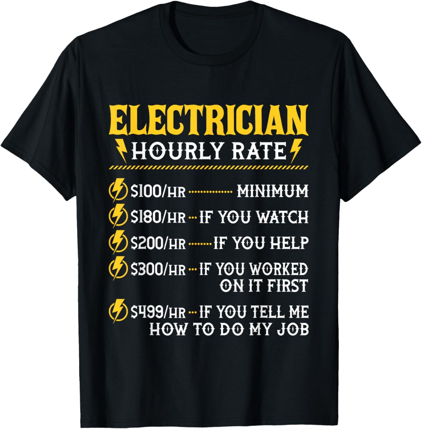 Electrician Hourly Rate - Lineman Electrical Worker Wireman T-Shirt ...