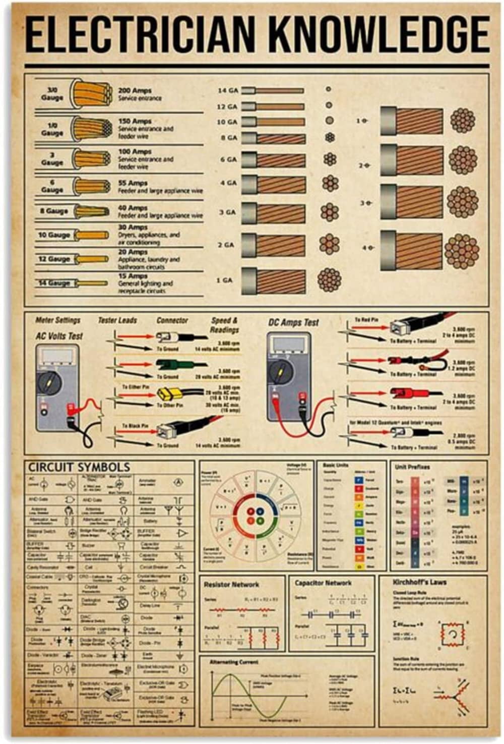 Electrician Knowledge - 500 Piece Jigsaw Puzzle for Adults Families ...