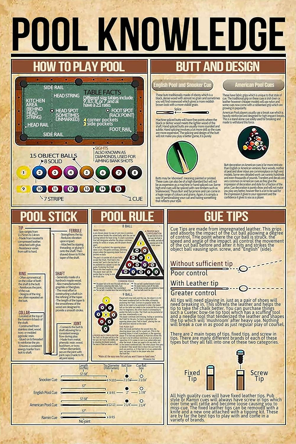 Electrician Knowledge Metal Tin Signs Electronic Circuit Symbols Chart ...