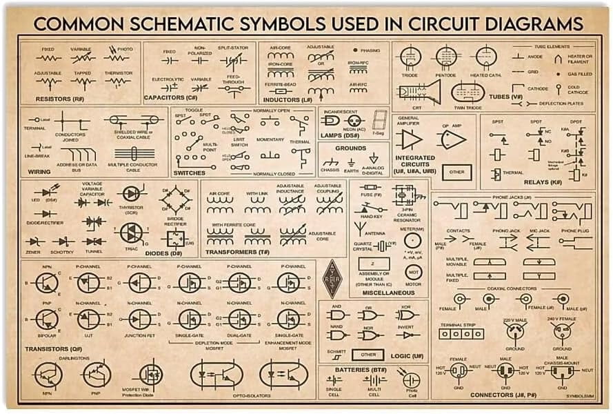 Electriciantoen Vintage Tin Sign Common Schematic Symbols Used In ...