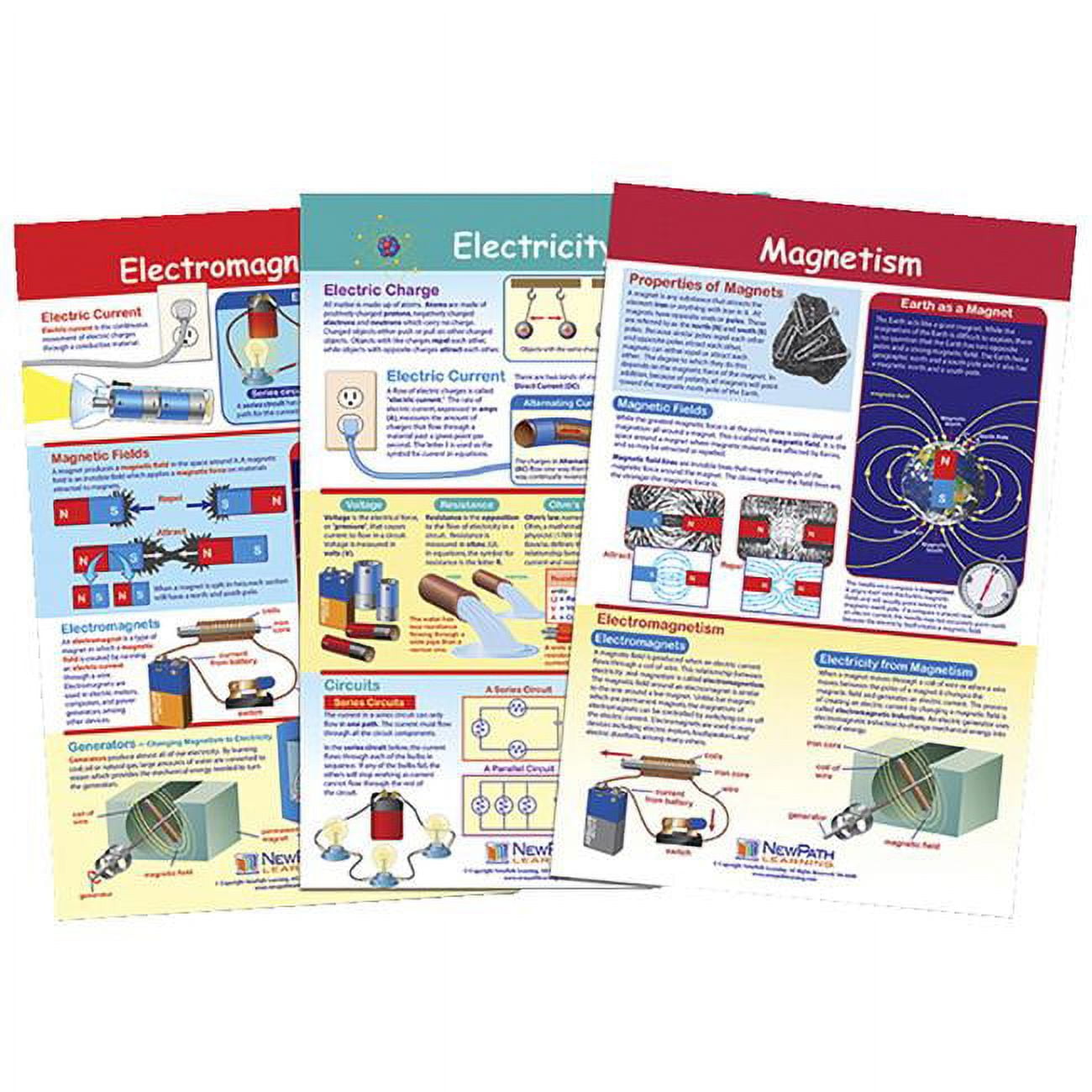 Electricity & Magnetism Bulletin Board Chart Set - Set of 3 - Walmart.com