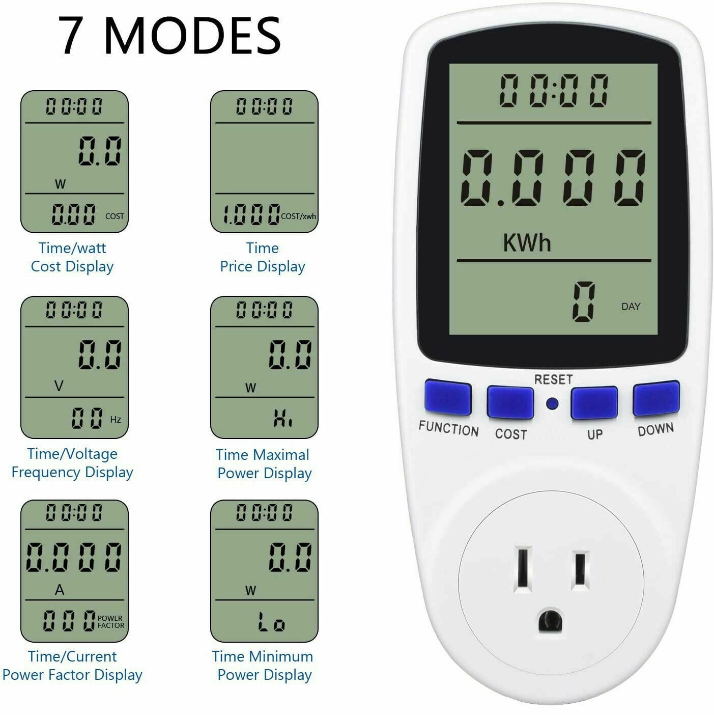 Electricity Usage Monitor, Watt Meter, Power Consumption Monitor, Power ...