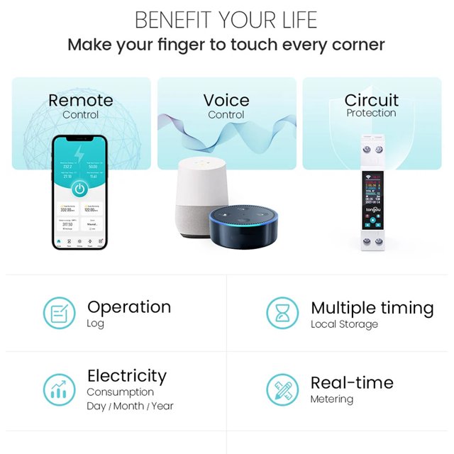 Electricity meters,And Function Led Meter Relay App Meters Din Relay ...