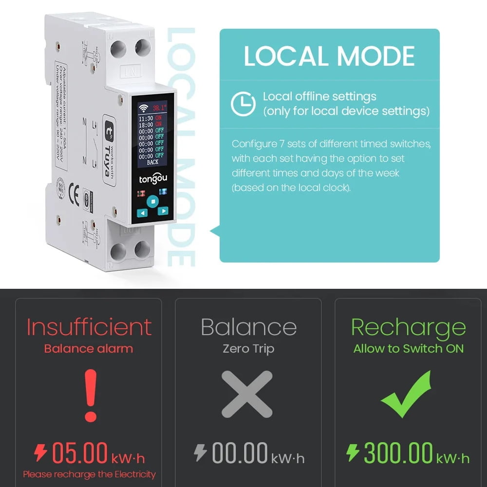 Electricity meters,Kwh Meter Meters Kwh Led Meter Rail Switch Circuit ...